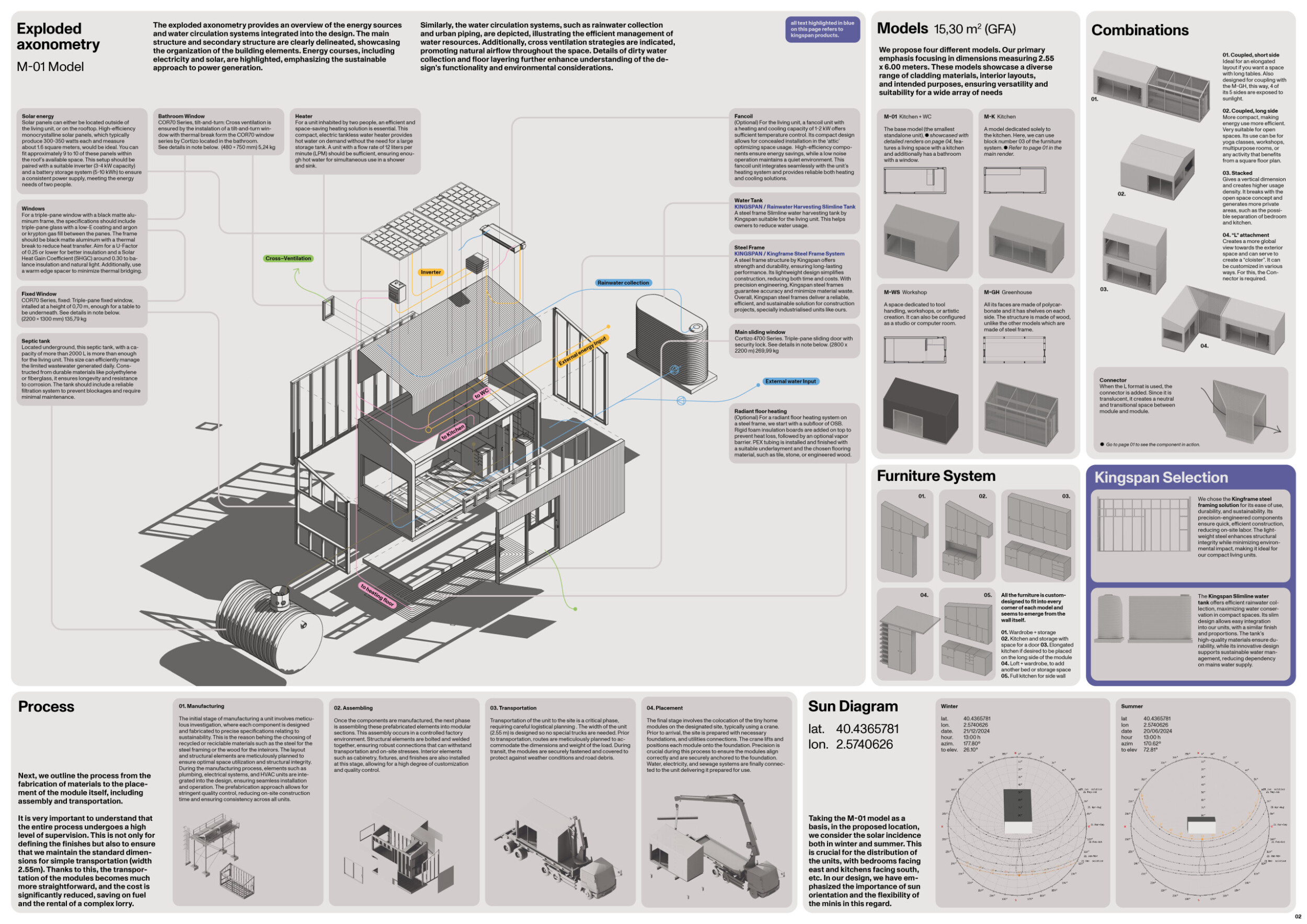 Architecture project // Sustainable Living Through Modular Design Using ...