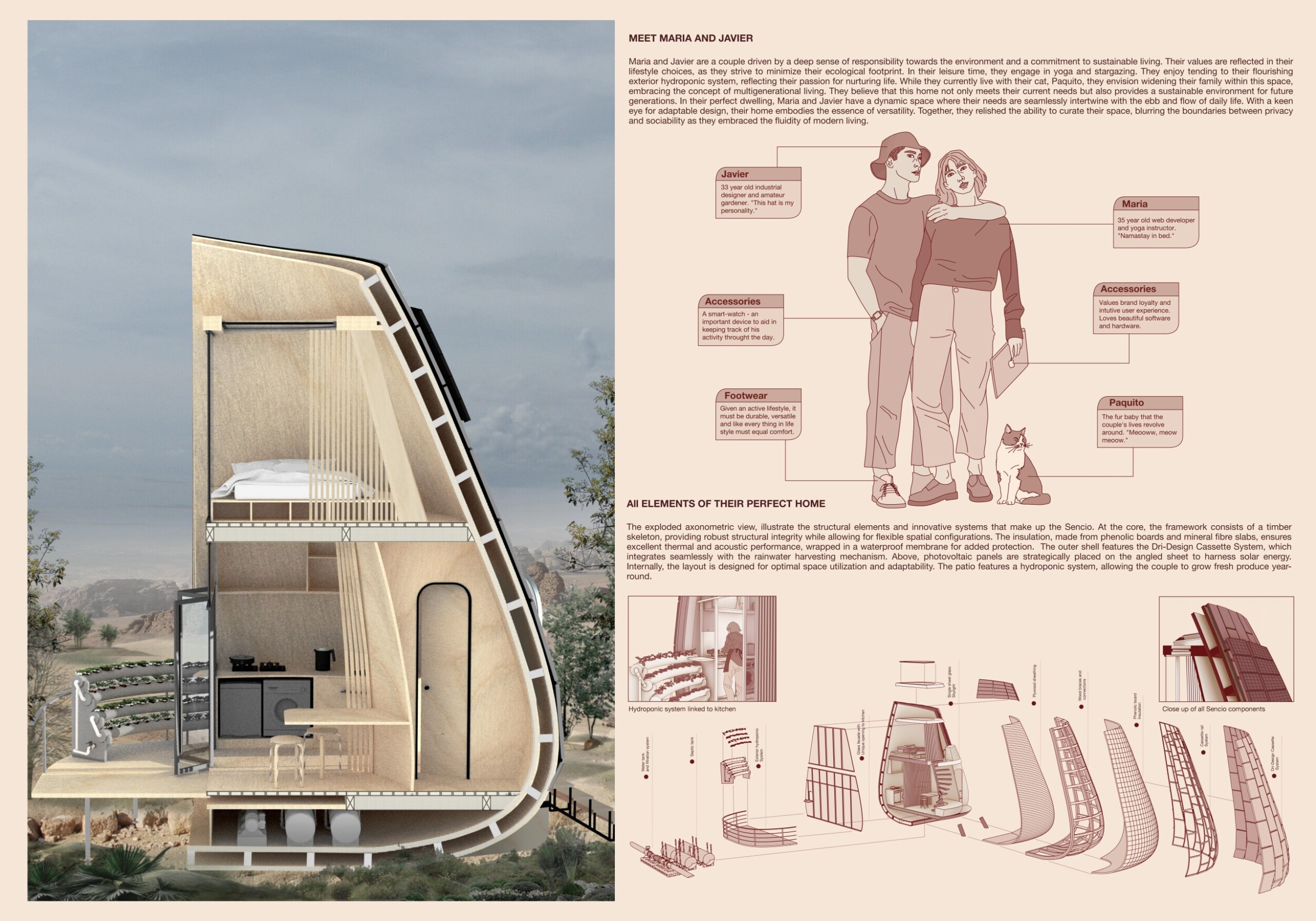 Architecture project // Water-Efficient Residence Featuring Sustainable ...