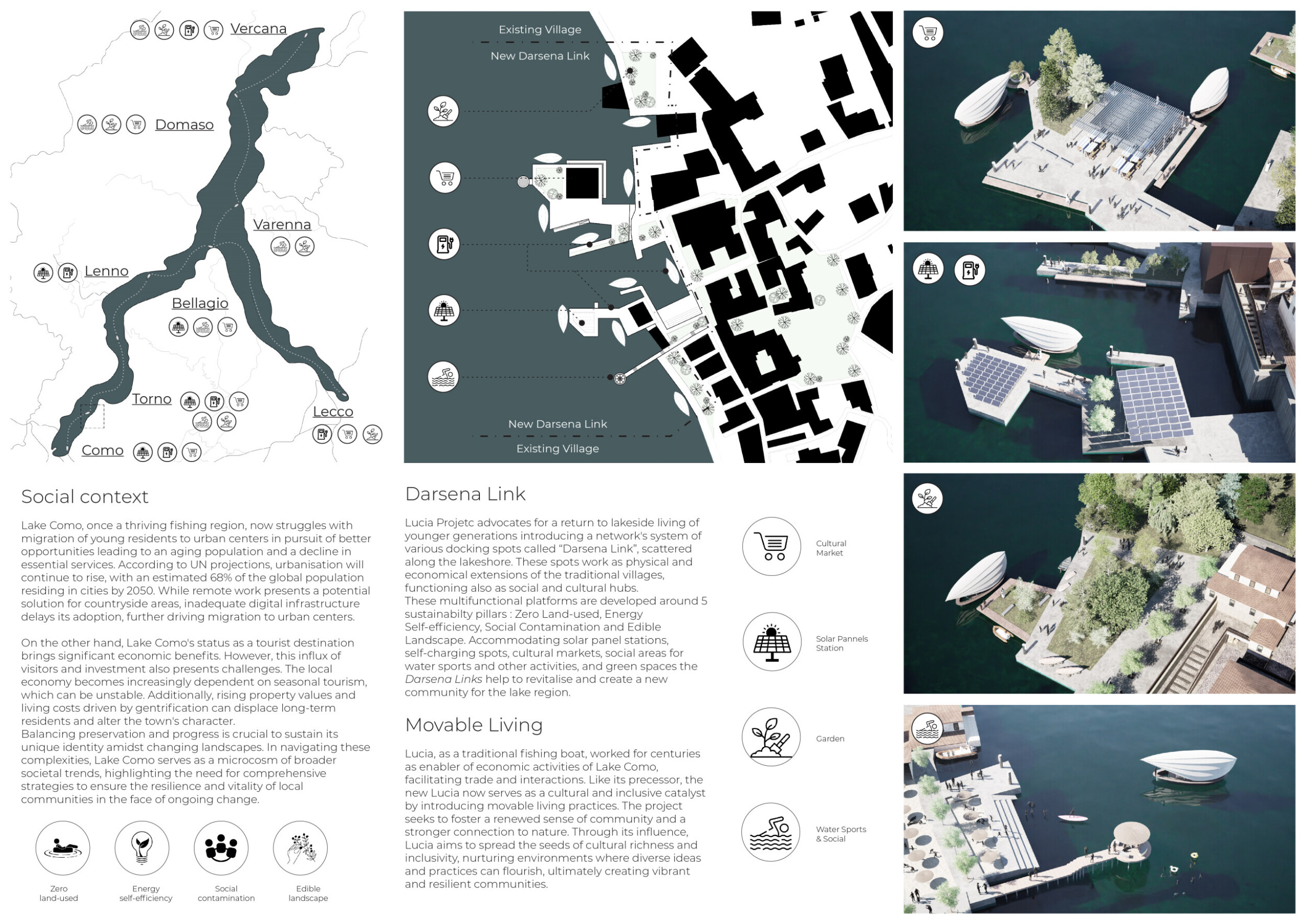 Architecture project // Foldable Roof Design with Reclaimed Sails and ...