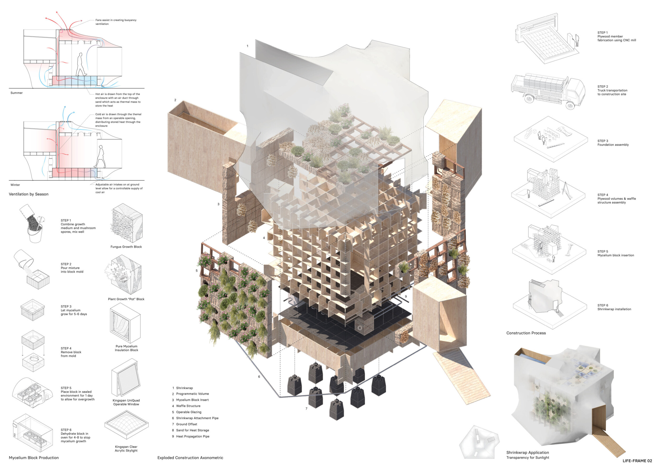 Architecture project // Mycelium Blocks and Vertical Gardens in a ...