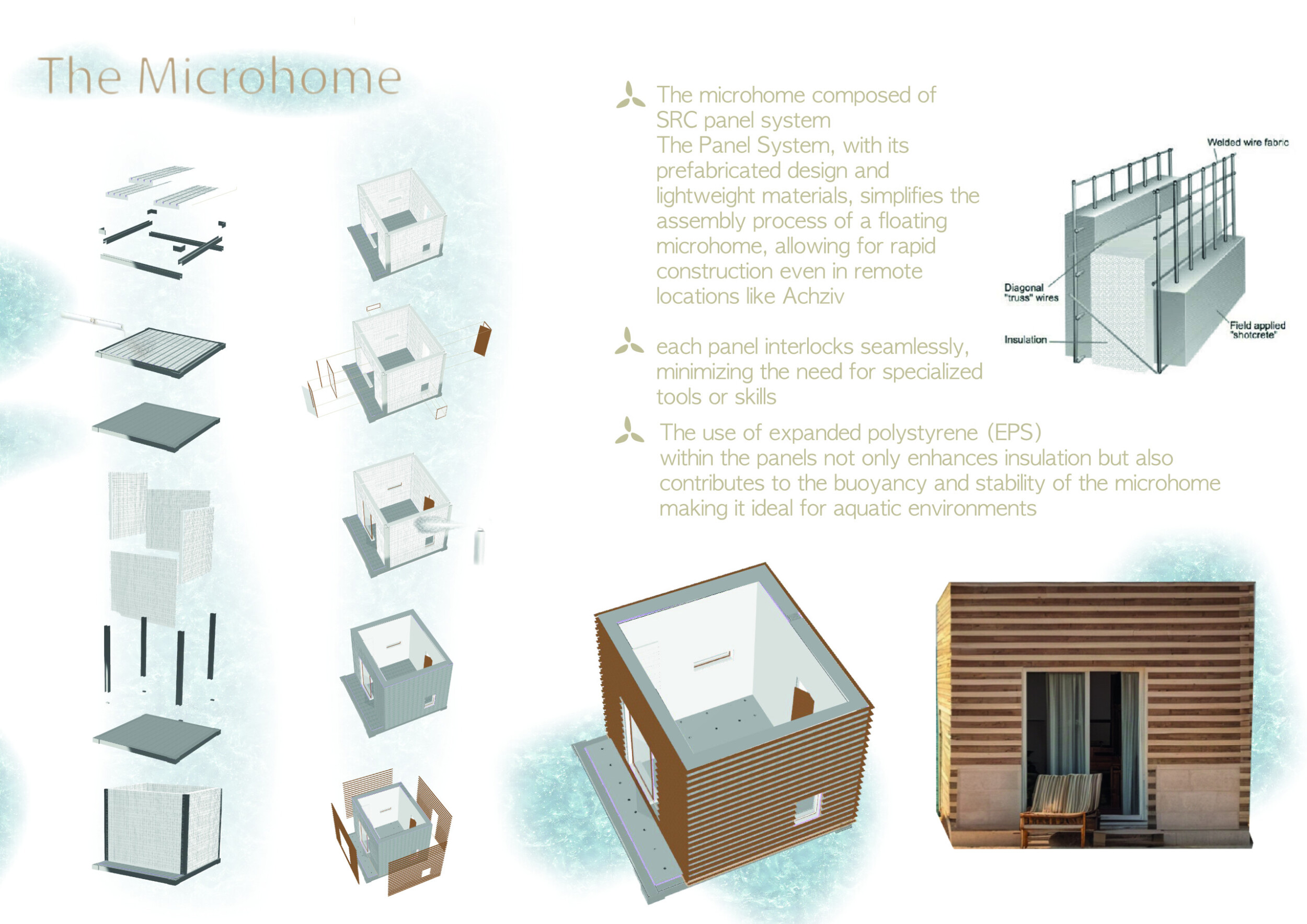 Architecture project // Floating Microhomes Constructed with Structural ...