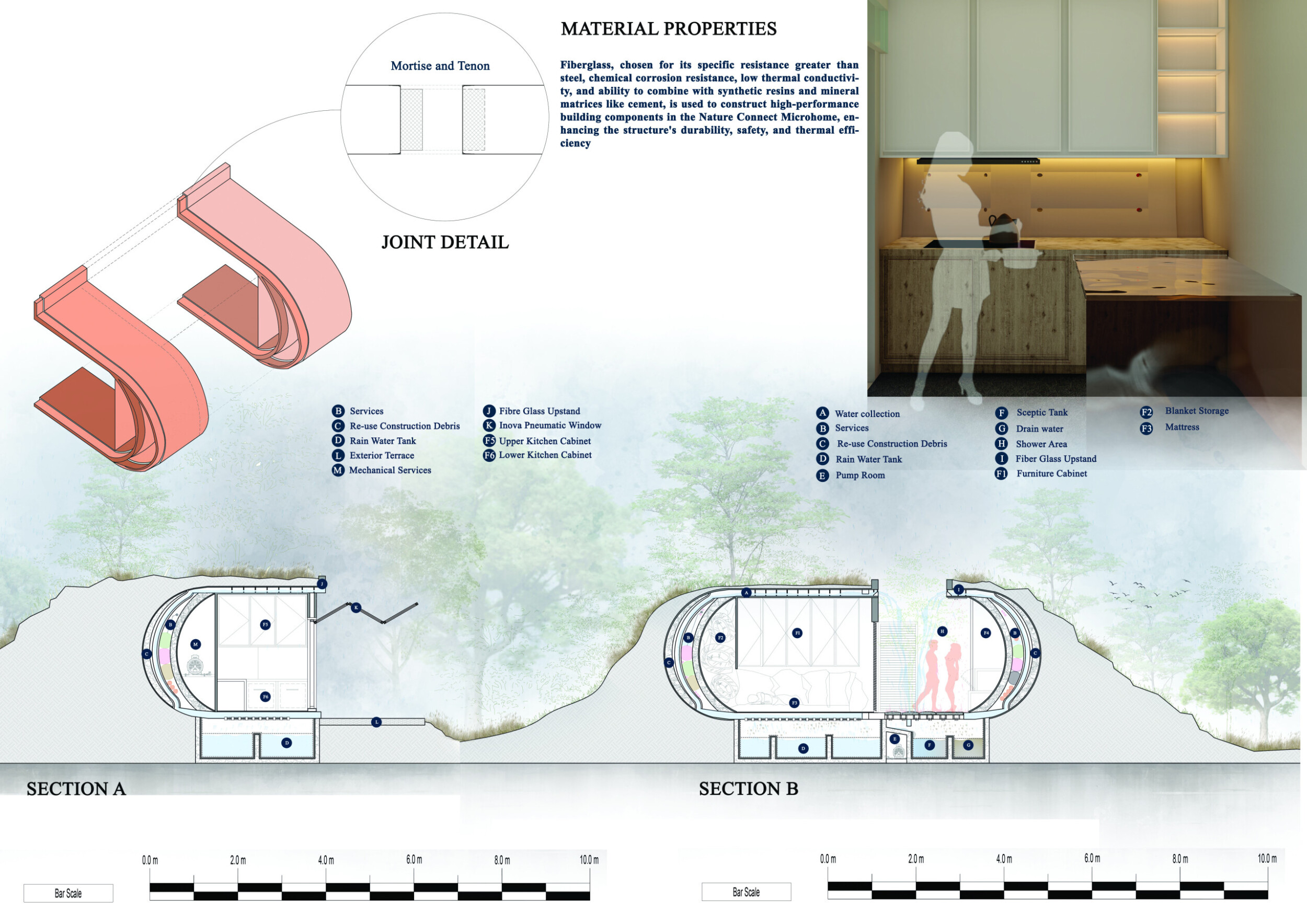 Architecture project // Resilient Shelter Crafted from Durable ...