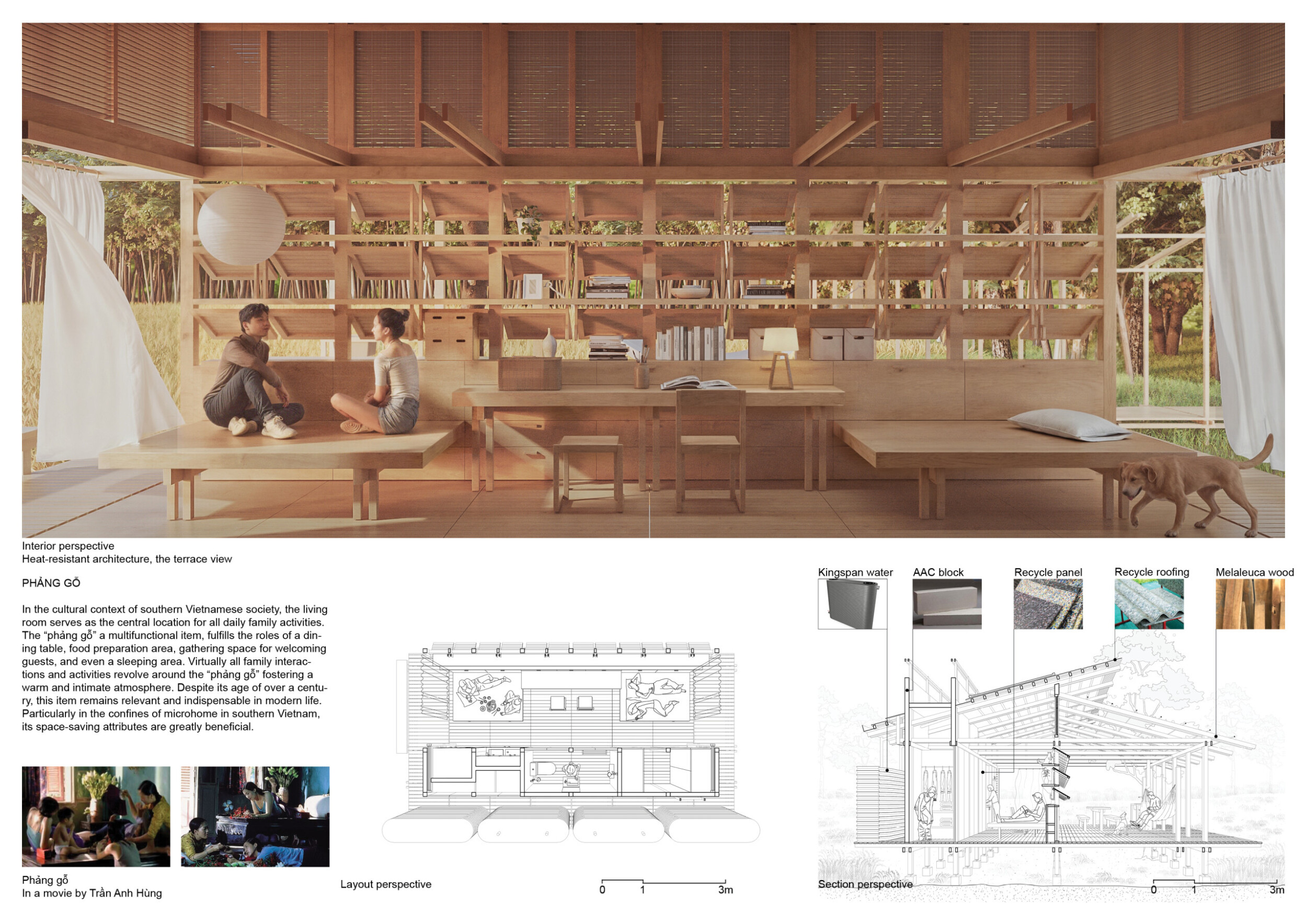Architecture project // Sustainable Living in Melaleuca and Aac: a ...