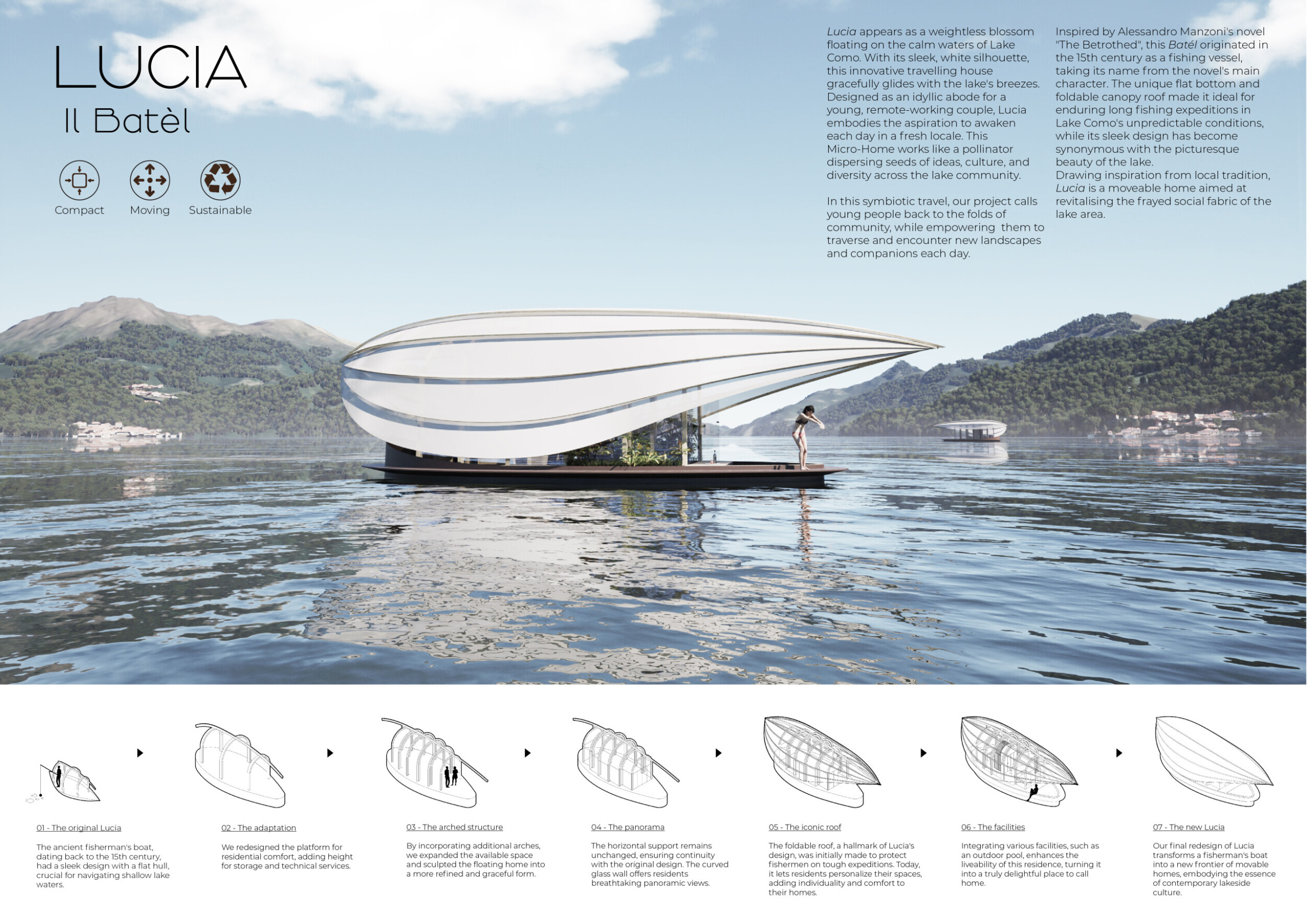 Architecture project // Foldable Roof Design with Reclaimed Sails and ...