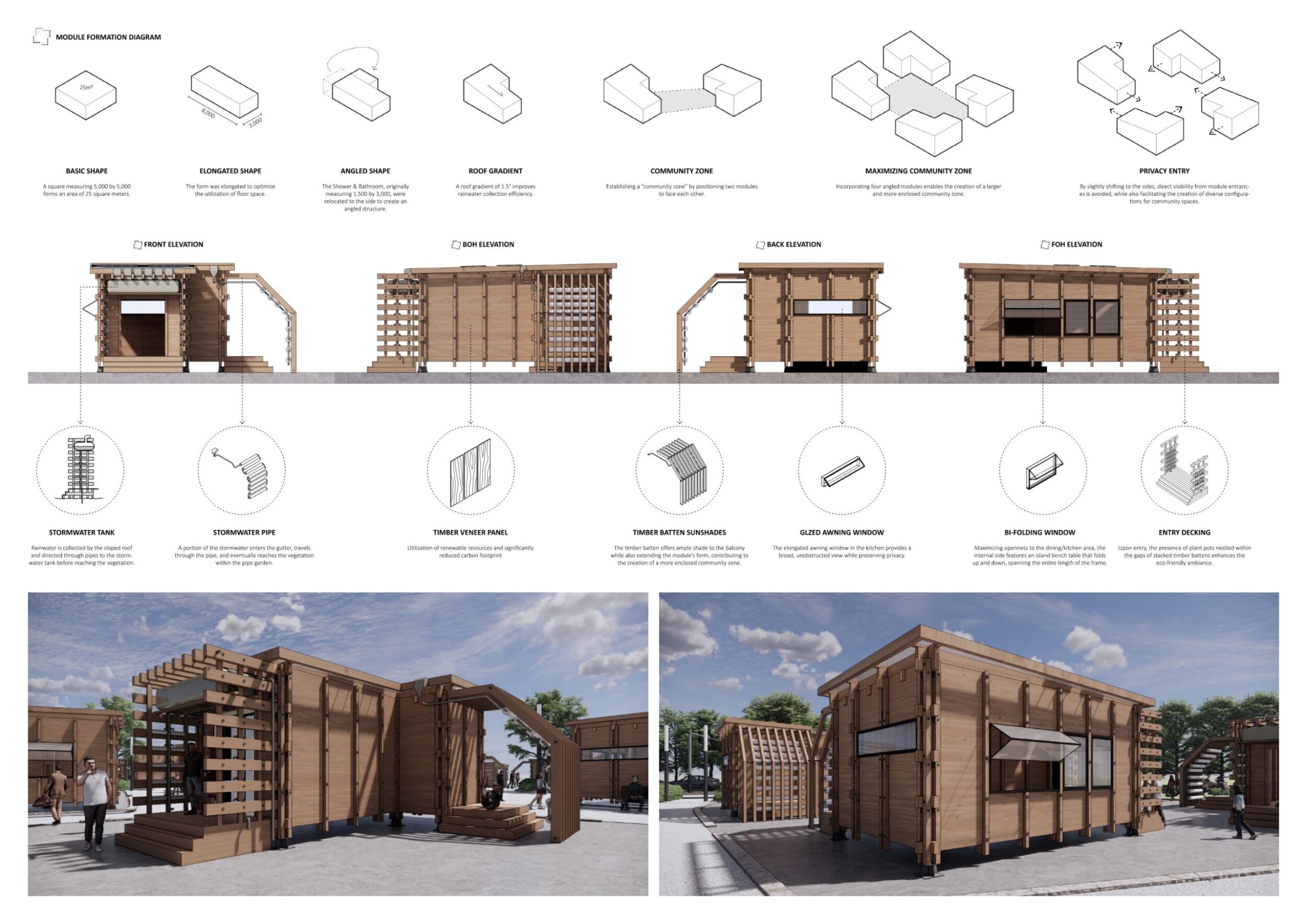 Architecture project // Cross-Laminated Timber Modules Creating ...