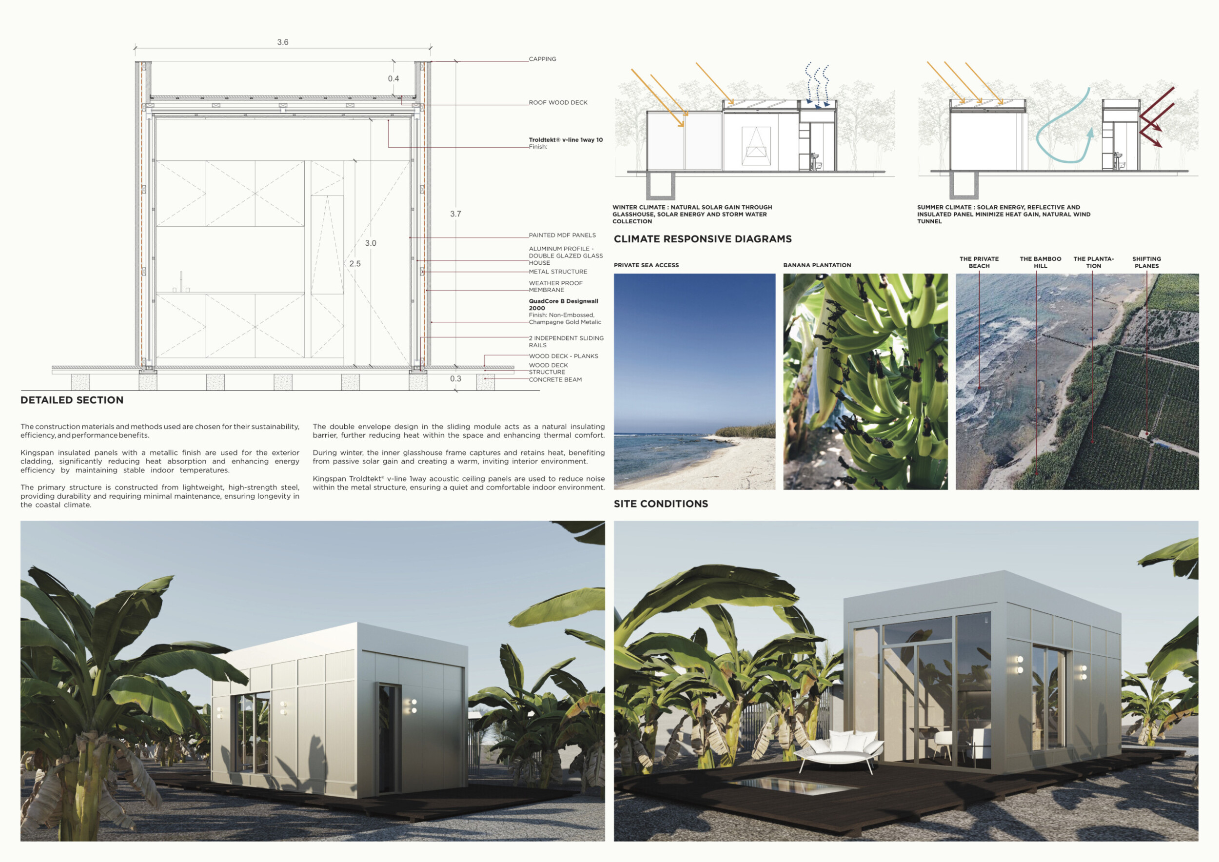 Architecture project // Flexible Living Spaces Enhanced by Sliding ...