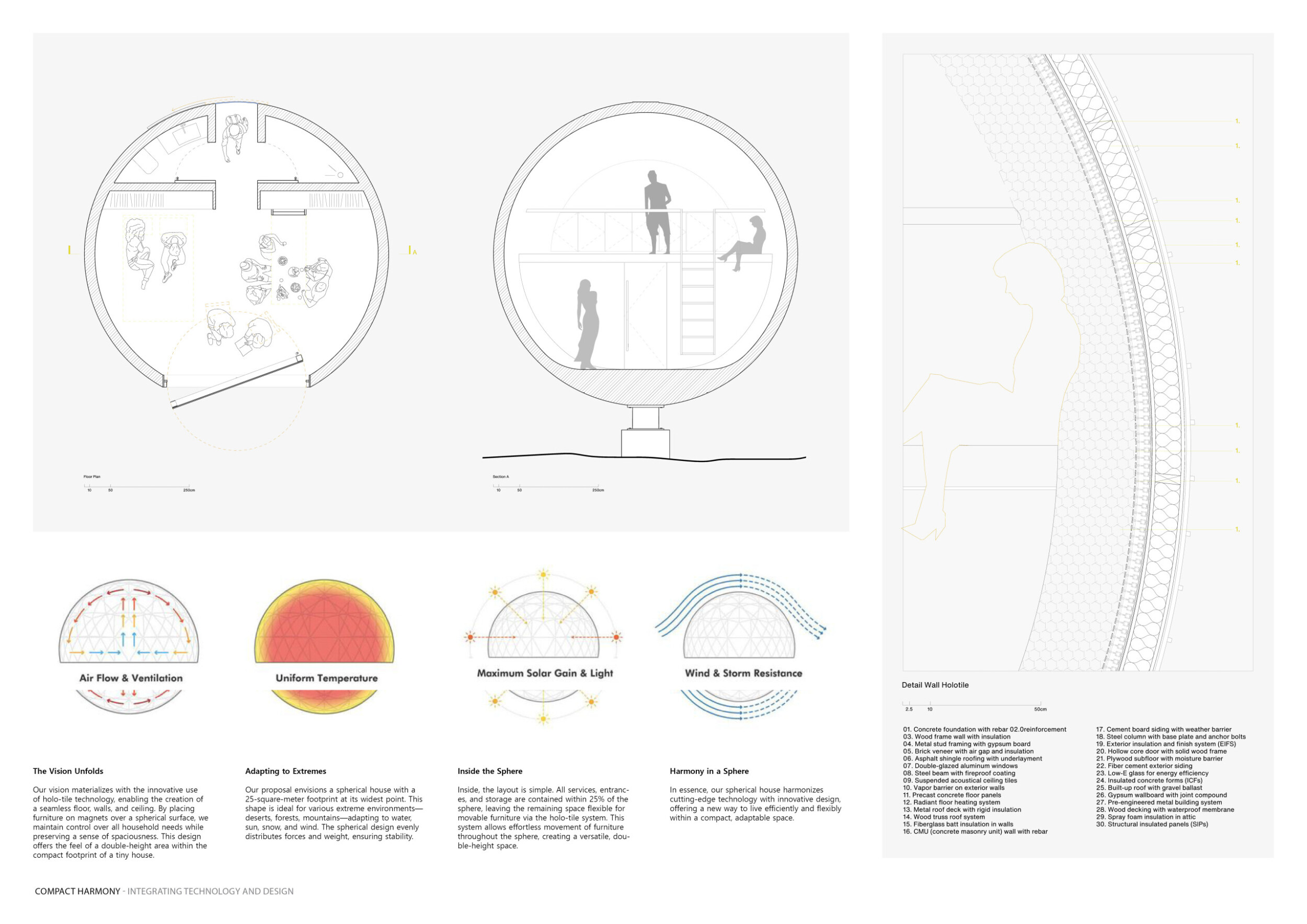Architecture project // Spherical Home Featuring Natural Fiber Panels ...