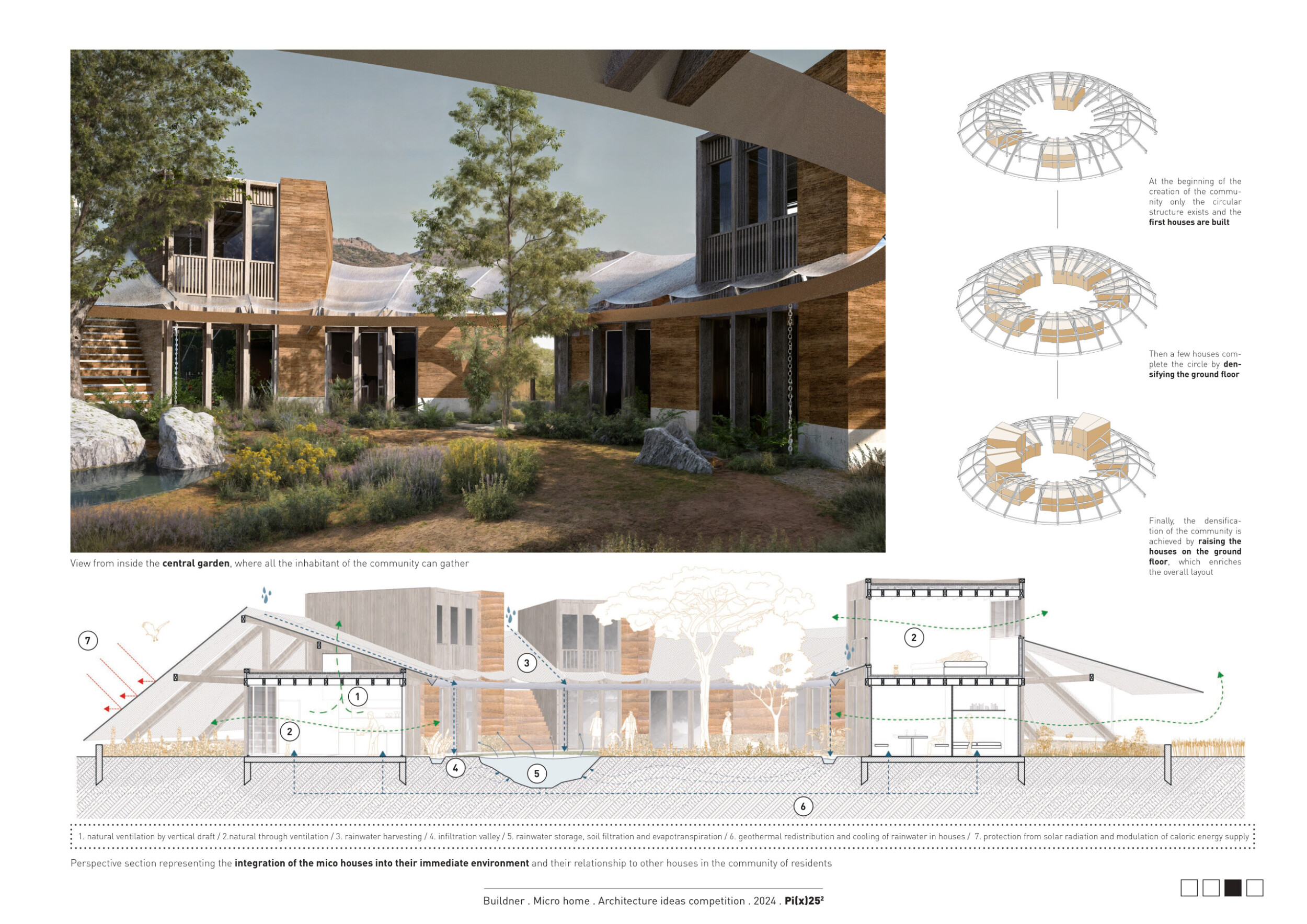 Architecture project // Rammed Earth and Hemp Insulation in a Compact ...