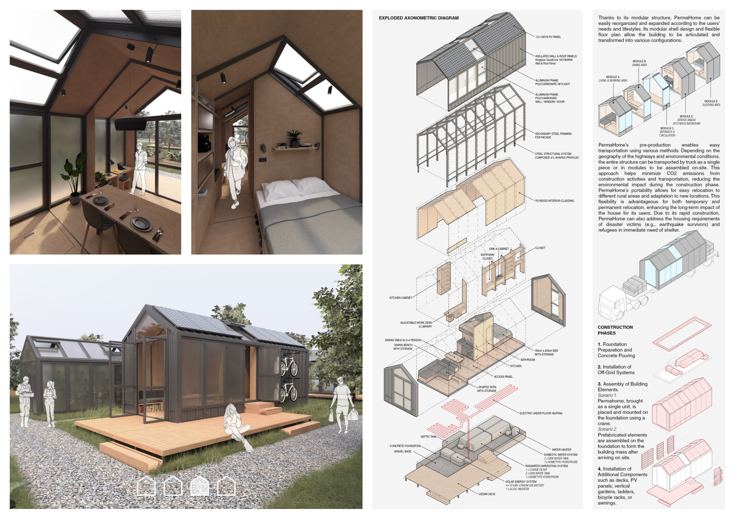 Architecture project // Permaculture Homes Featuring Kingspan Quadcore ...