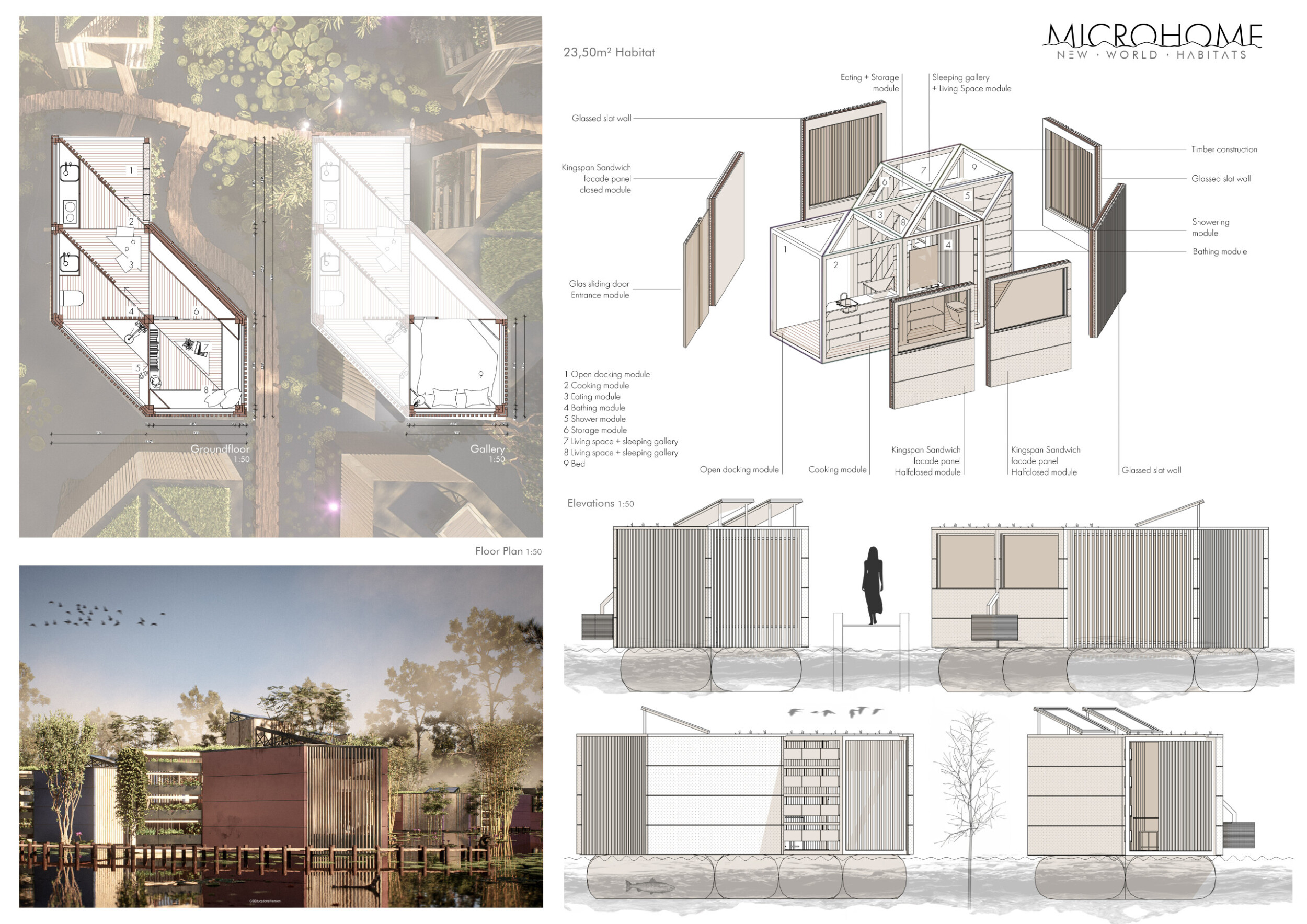 Architecture project // Floating Homes Constructed with Kingspan Panels ...