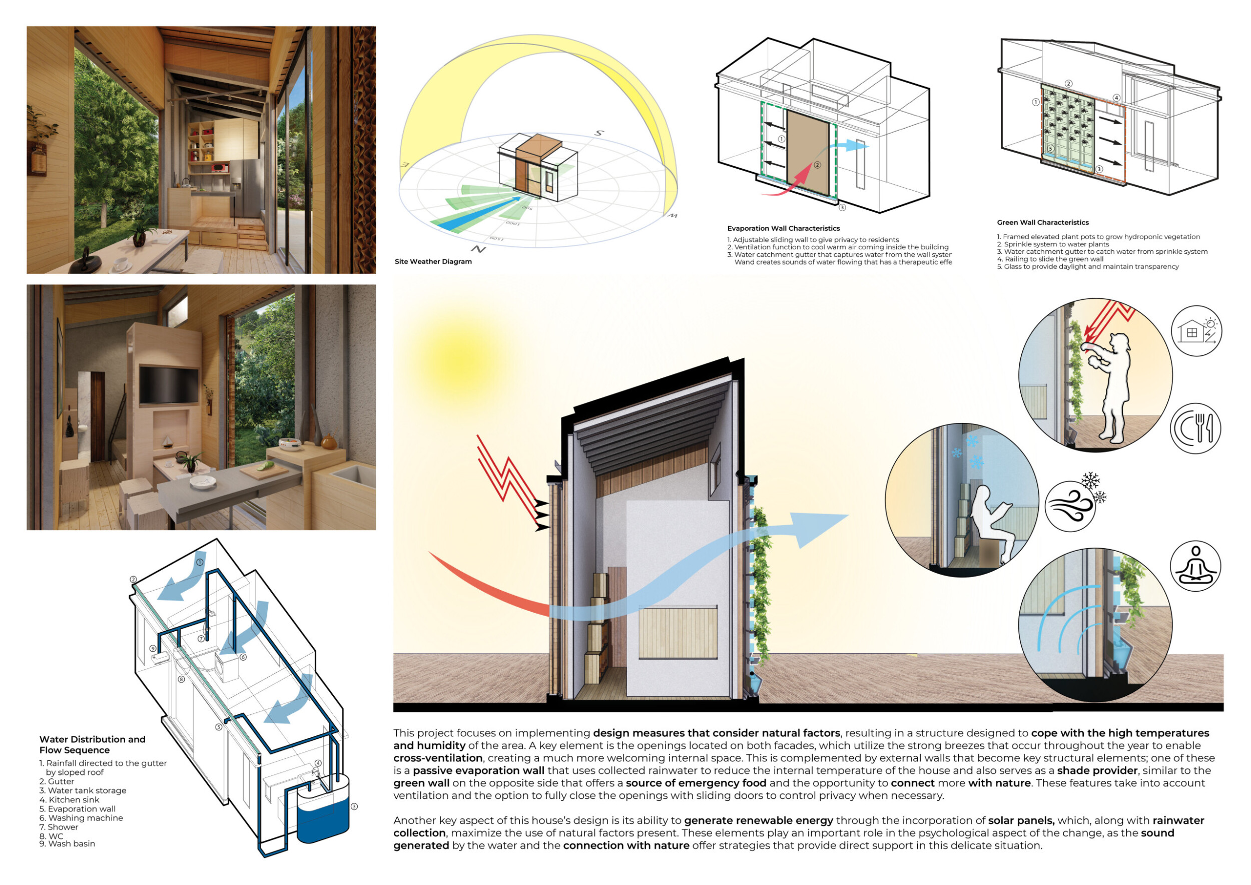 Architecture project // Thermal Comfort Through Evaporation Walls and ...