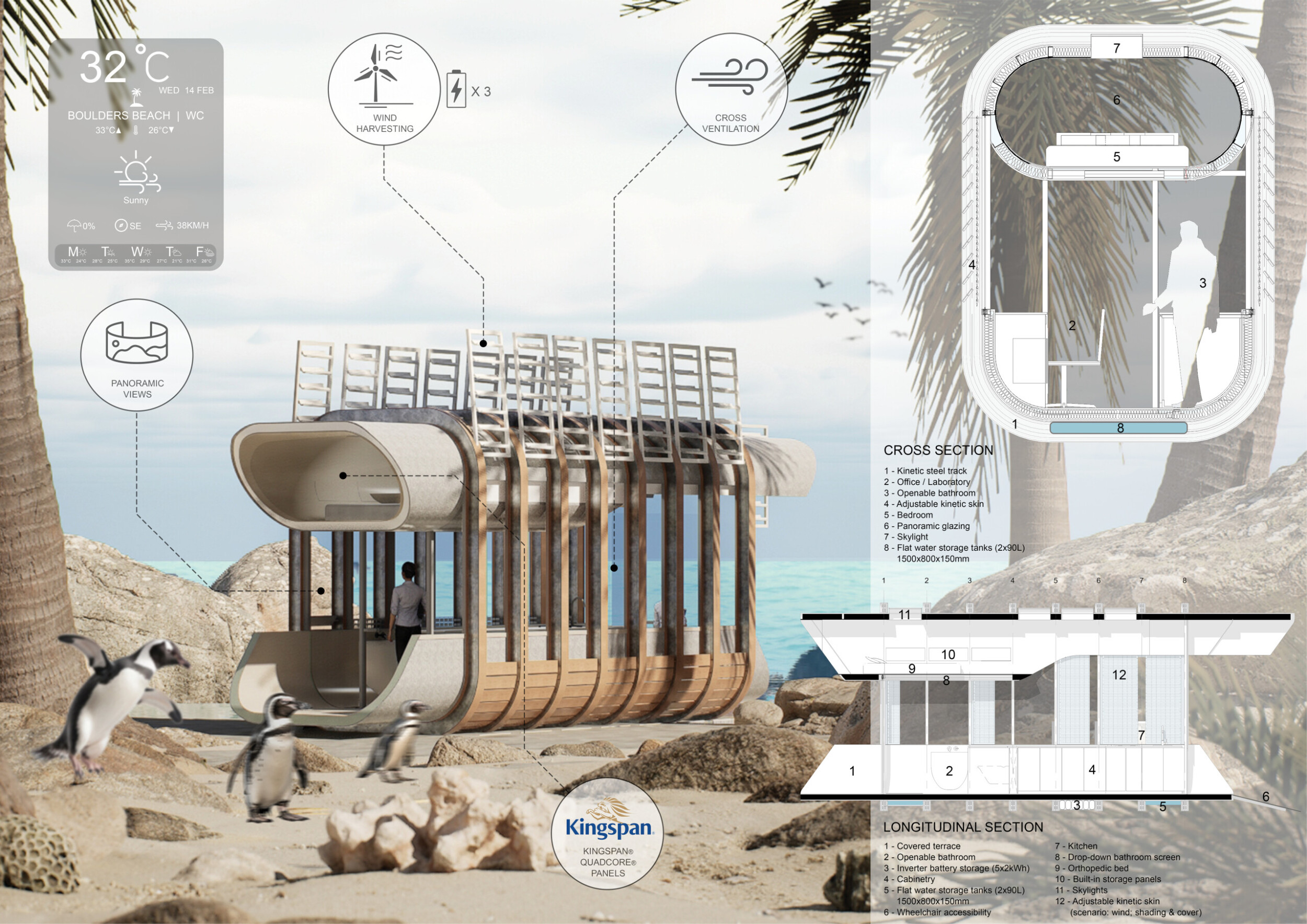 Architecture project // Kinetic Timber Louvers Enhance Flexibility in ...