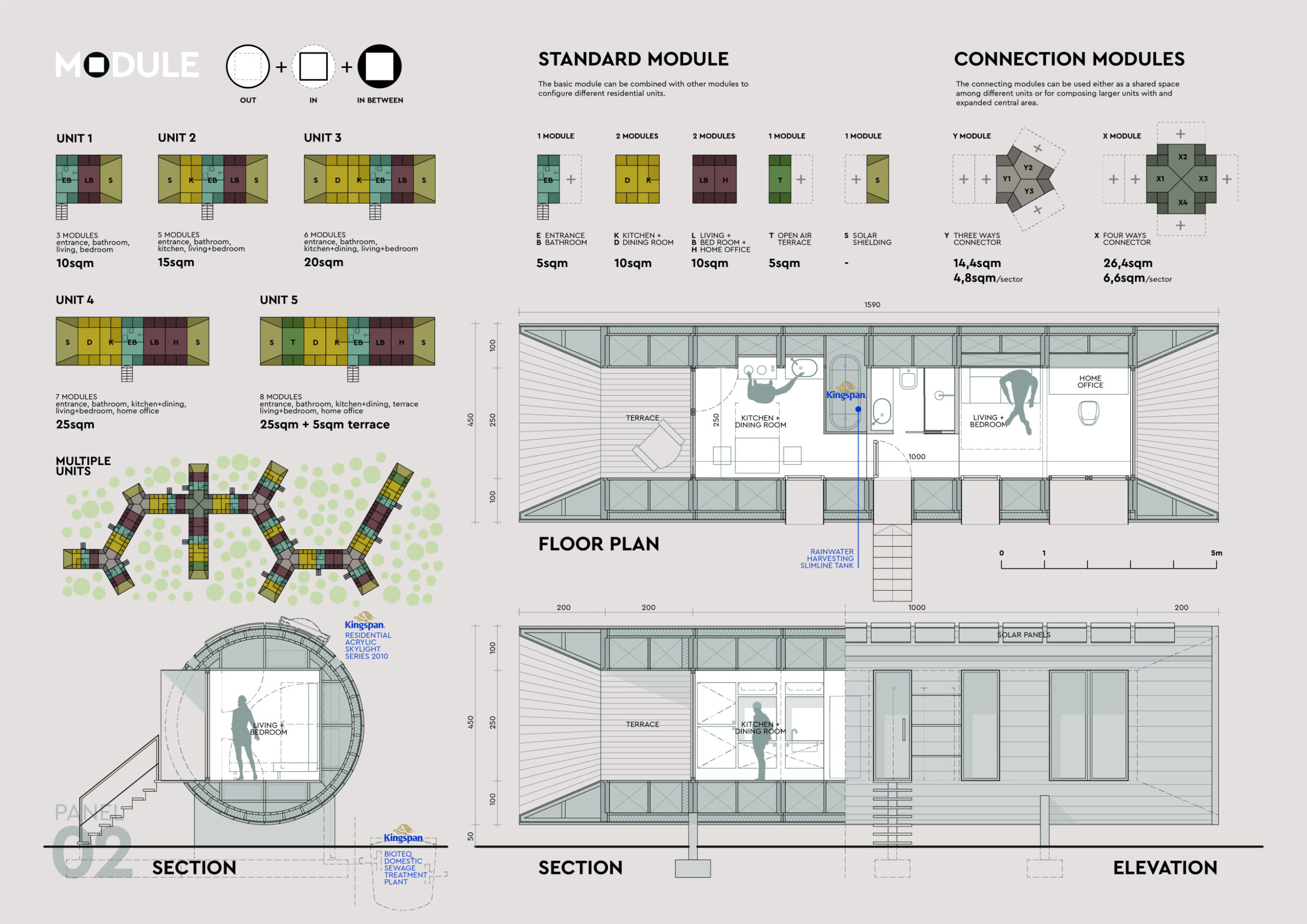 Architecture project // Modular Living Spaces Utilizing Thermal ...