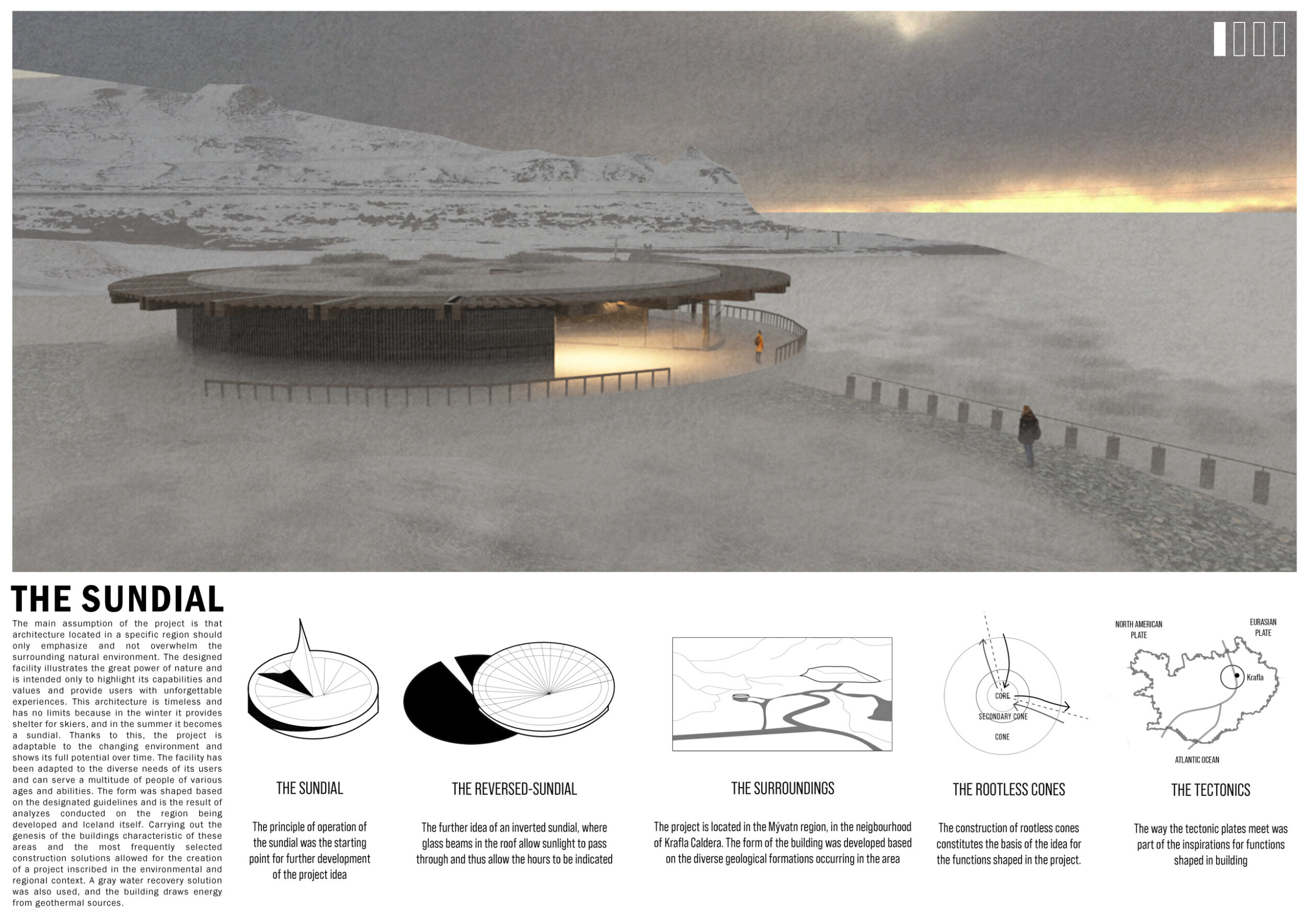 Architecture project // Geothermal Heating Integration with Basalt ...