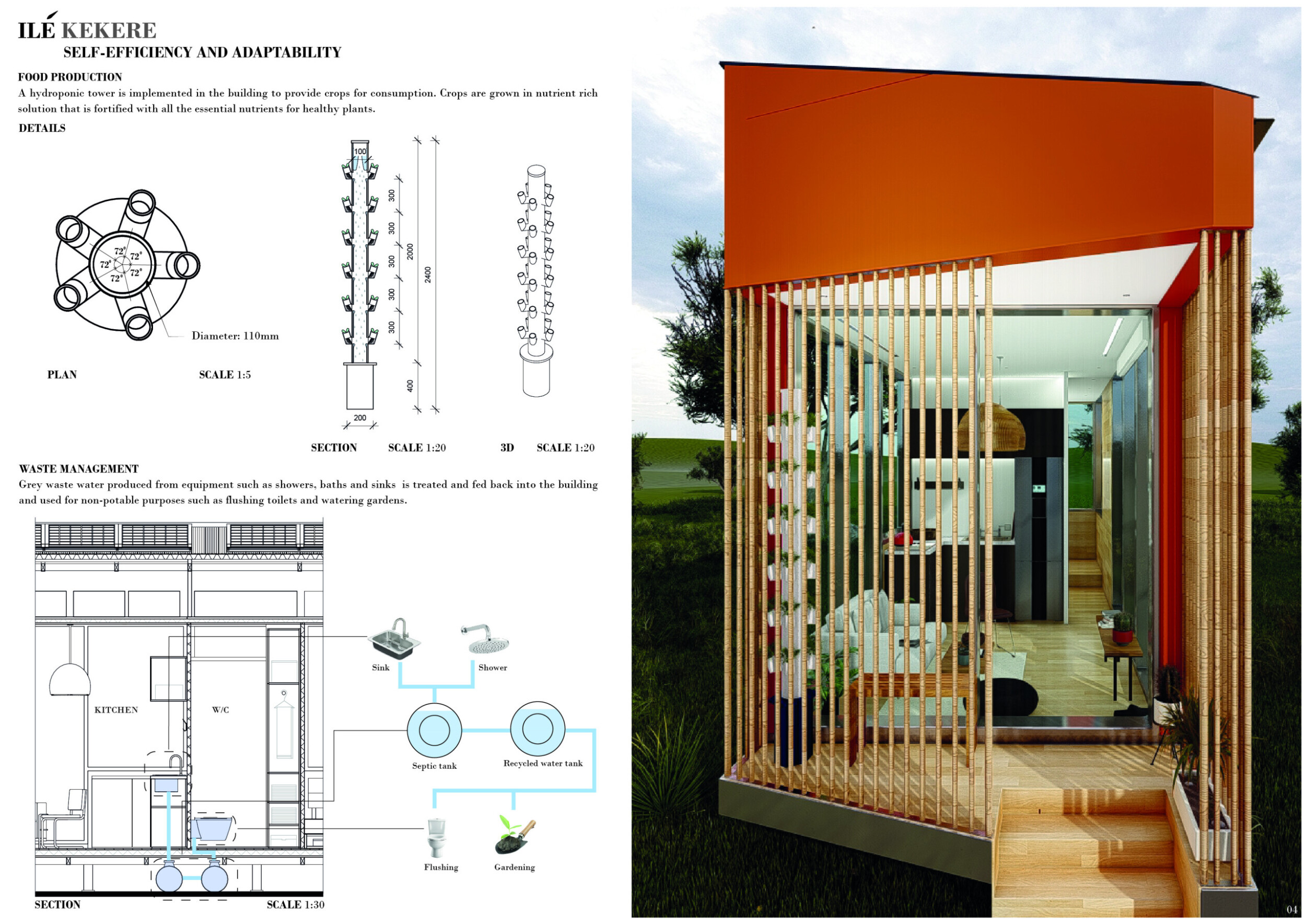 Architecture project // Hydroponic Living Within Compact Kingspan-Clad ...