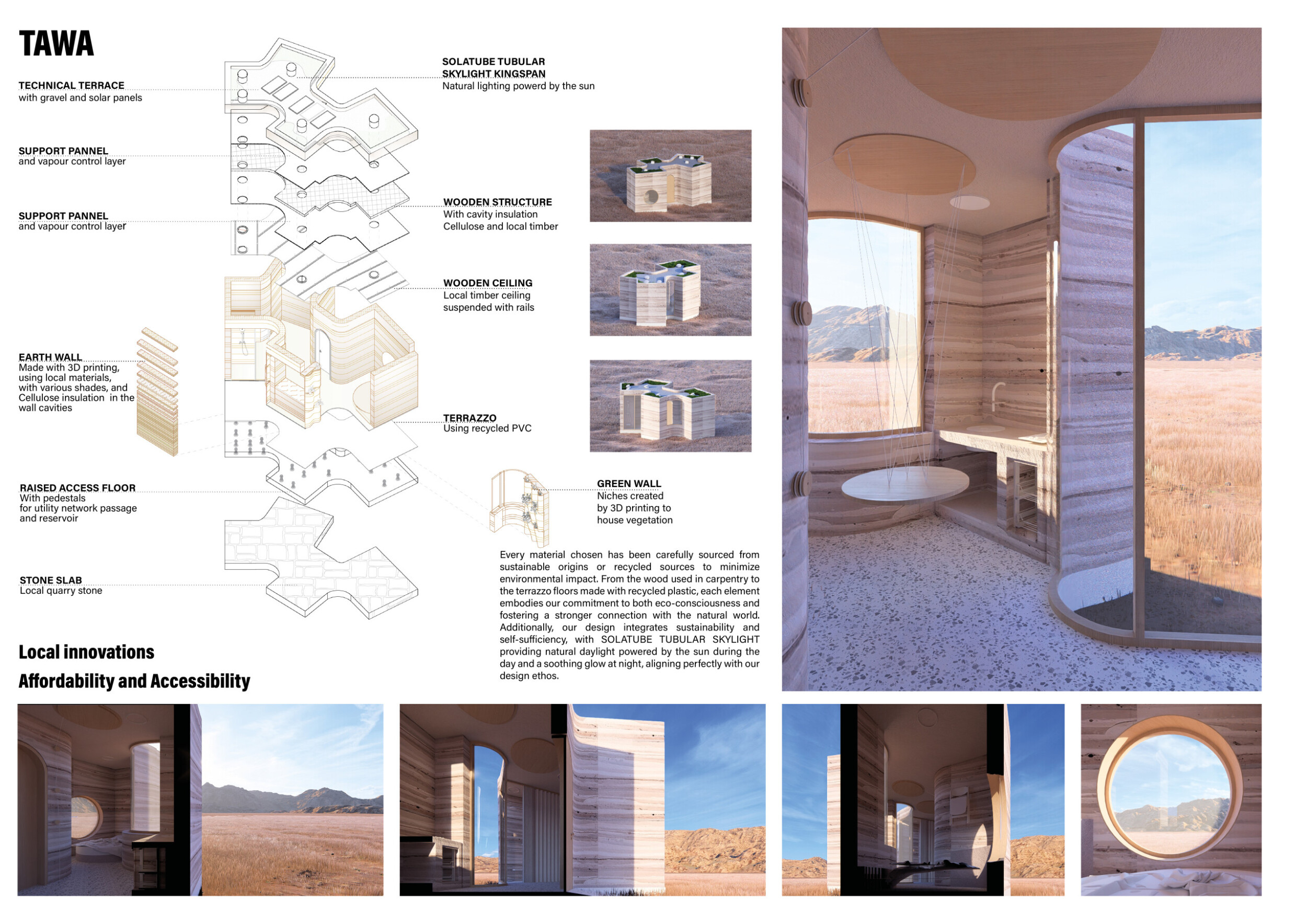 Architecture project // 3d Printed Living Spaces Enhanced by ...