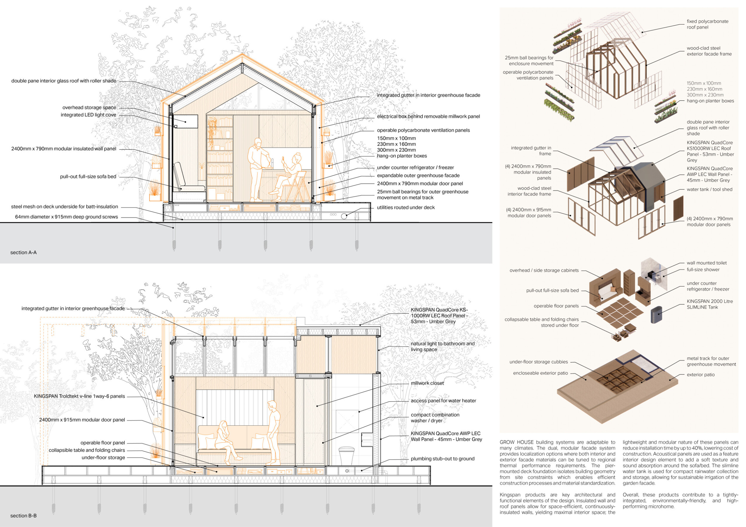 Architecture project // Sustainable Living Through Modular Units with ...
