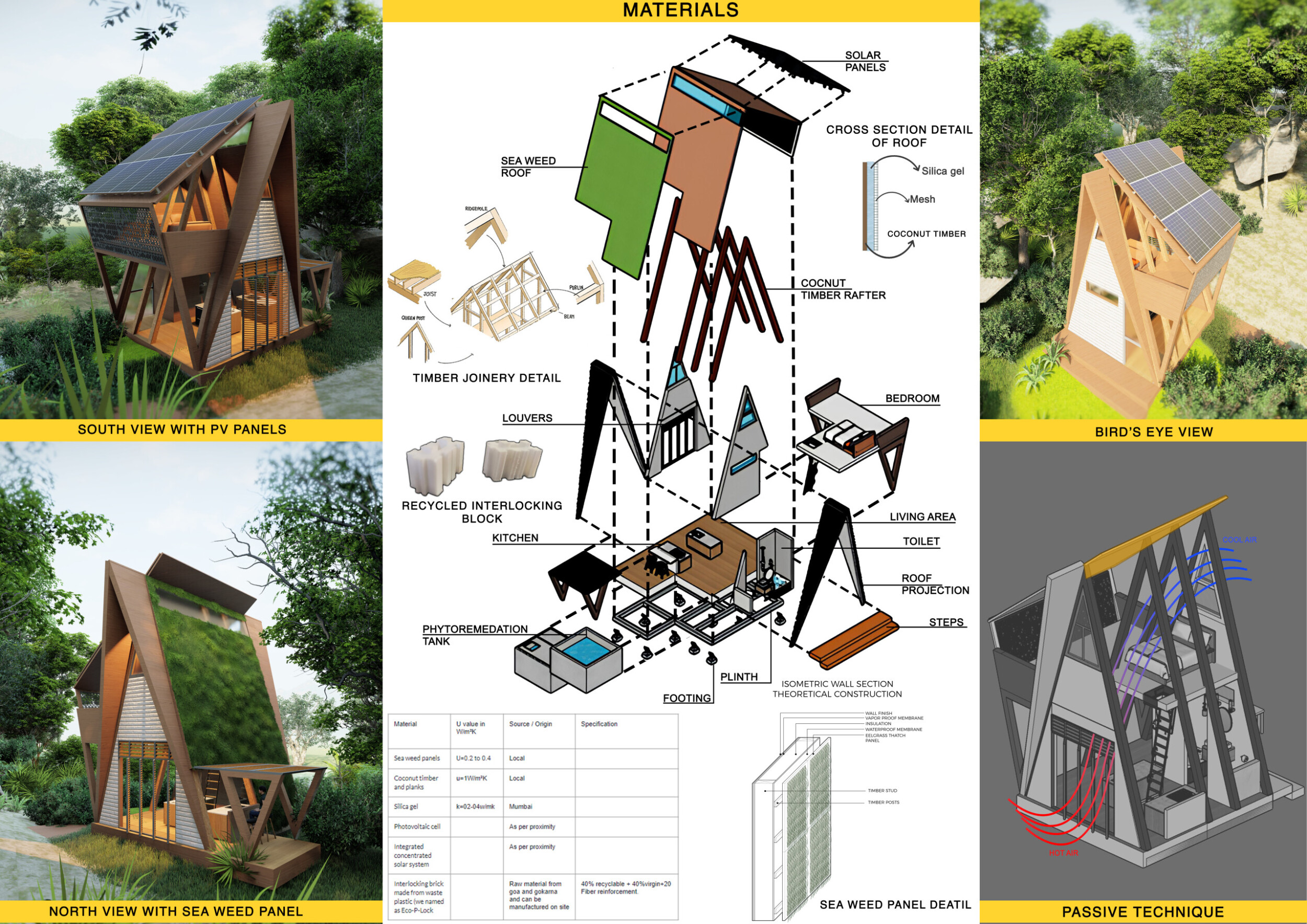 Architecture project // Seaweed Panels and Coconut Timber Create a Self ...