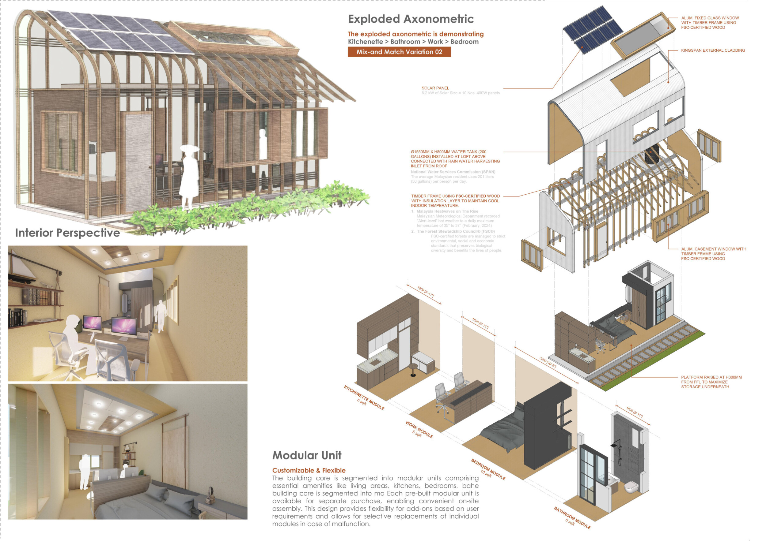 Architecture project // Sustainable Urban Infill with FSC-Certified ...