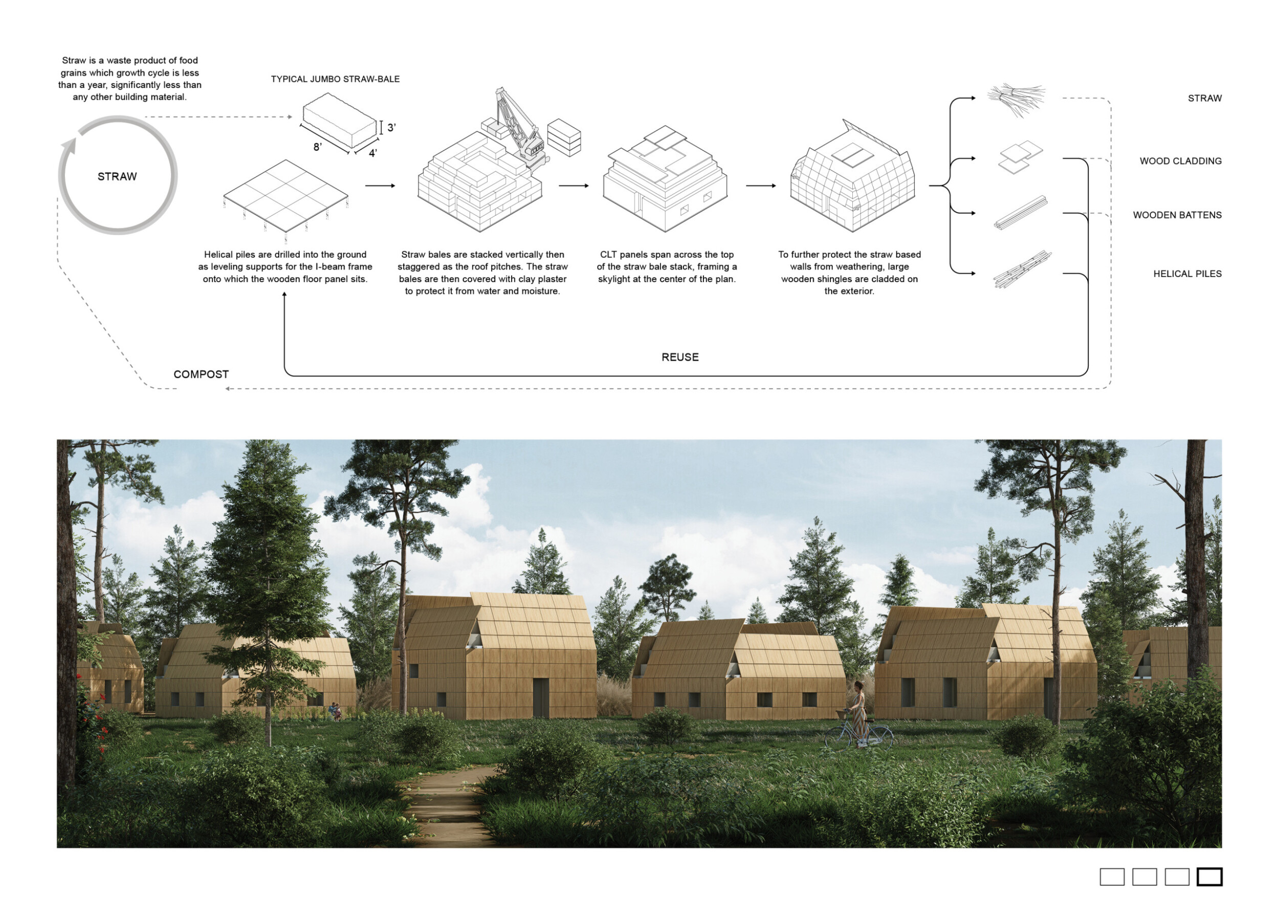 Architecture project // Charred Wooden Shingles and Biogenic Materials ...