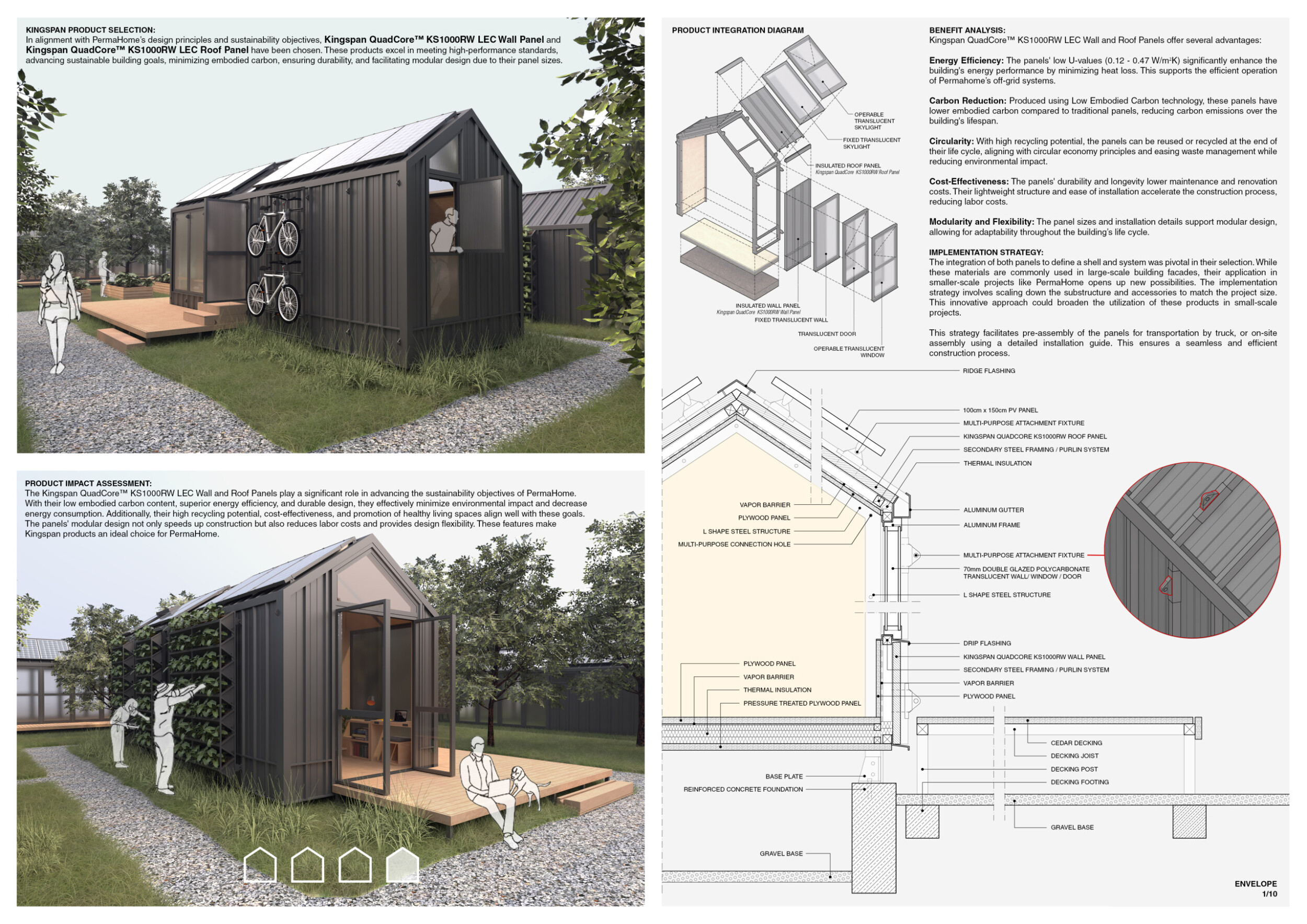 Architecture project // Permaculture Homes Featuring Kingspan Quadcore ...