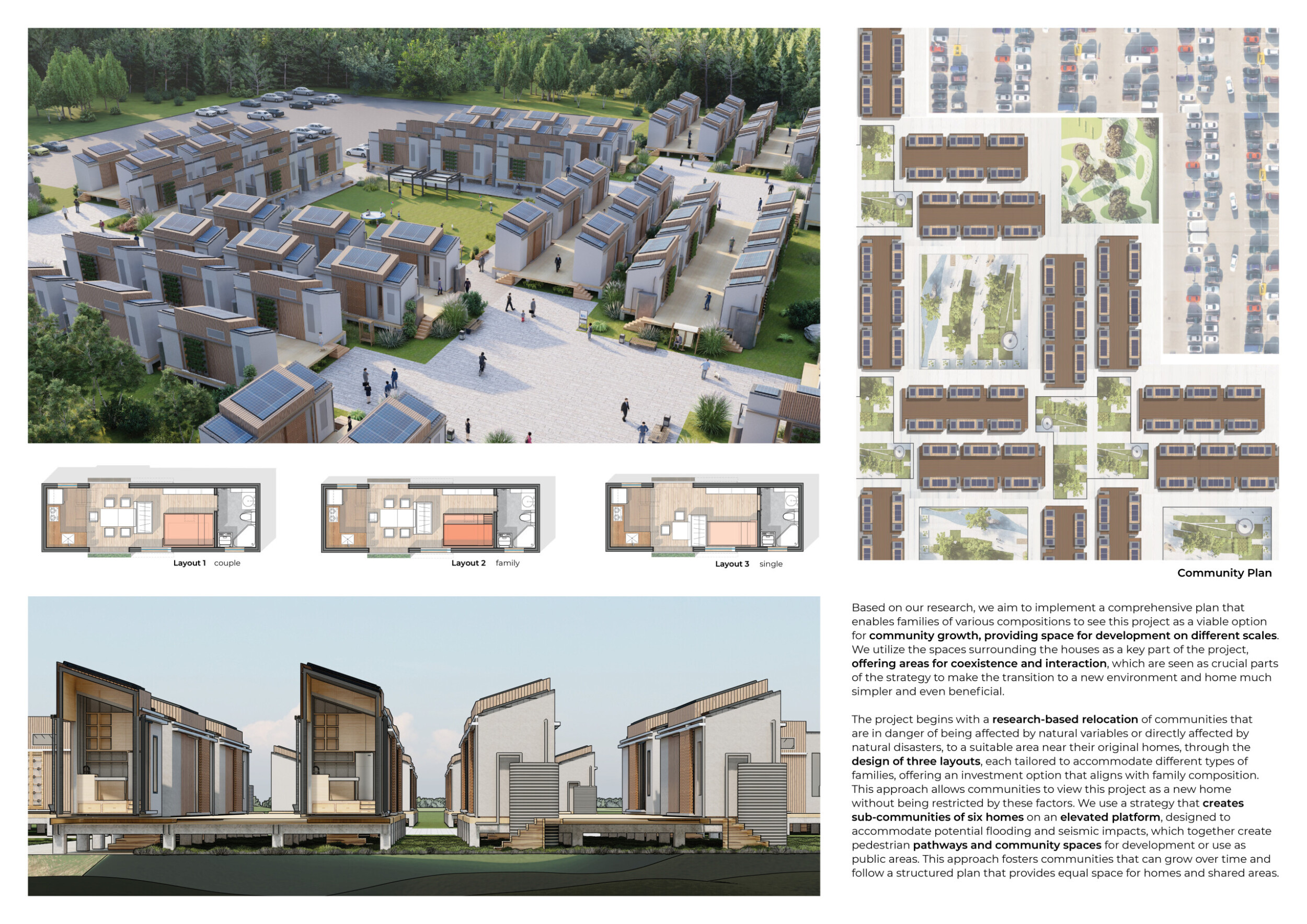 Architecture project // Thermal Comfort Through Evaporation Walls and ...
