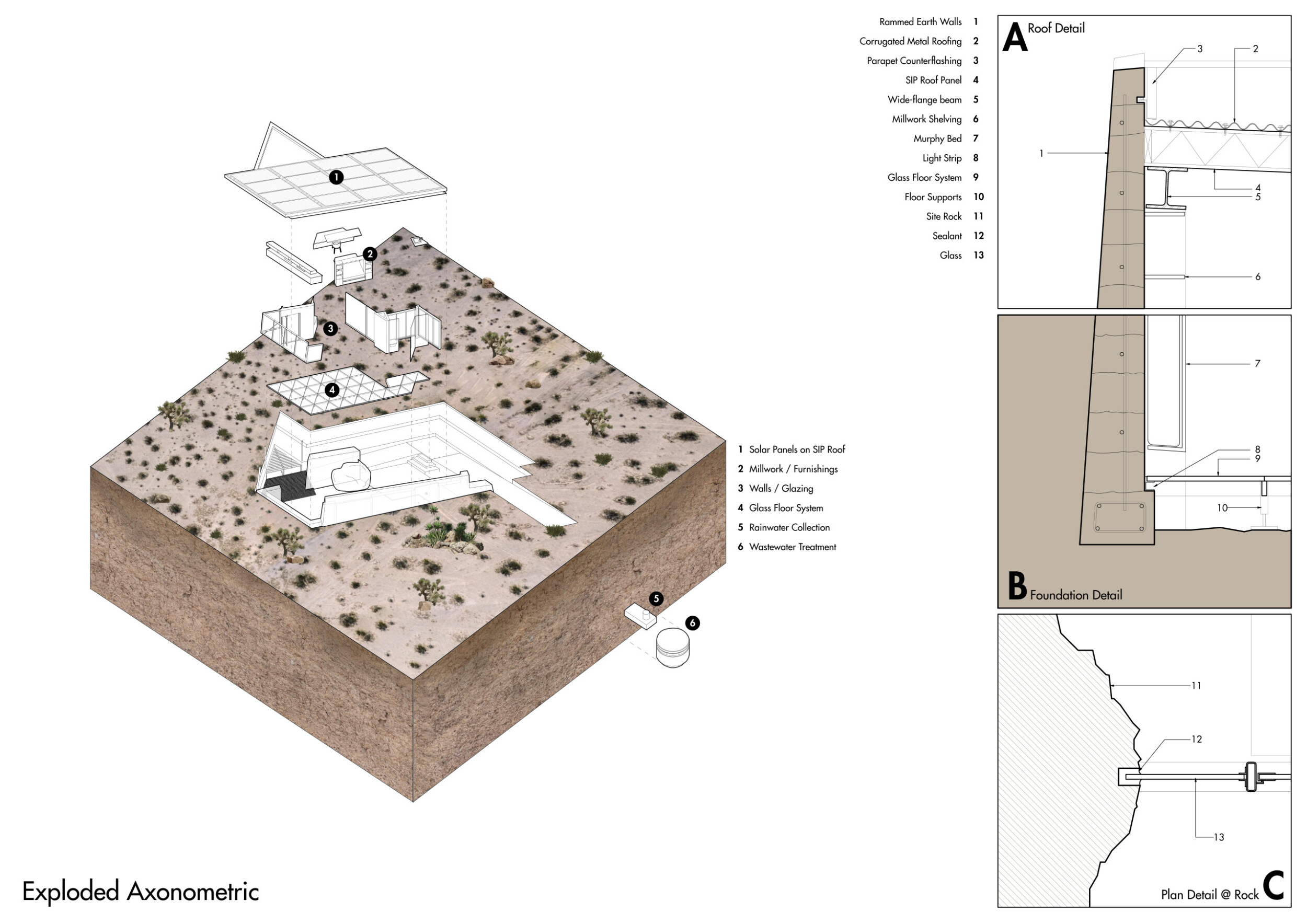 Architecture project // Subterranean Dwelling Crafted from Rammed Earth ...