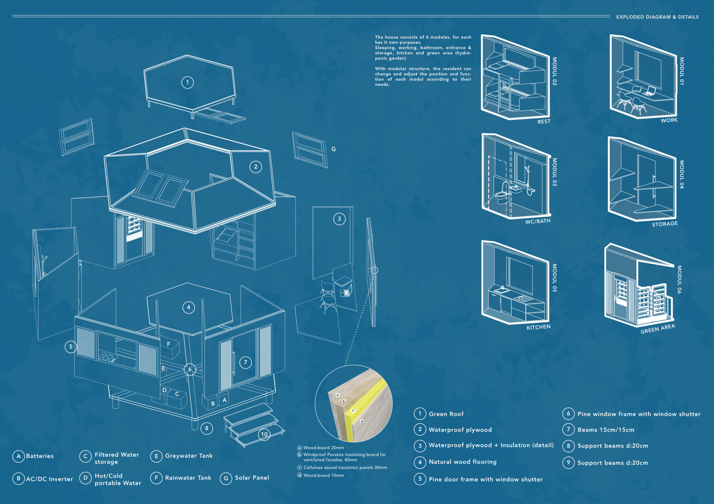 Architecture project // Modular Living Spaces Using Hexagonal Woodboard ...