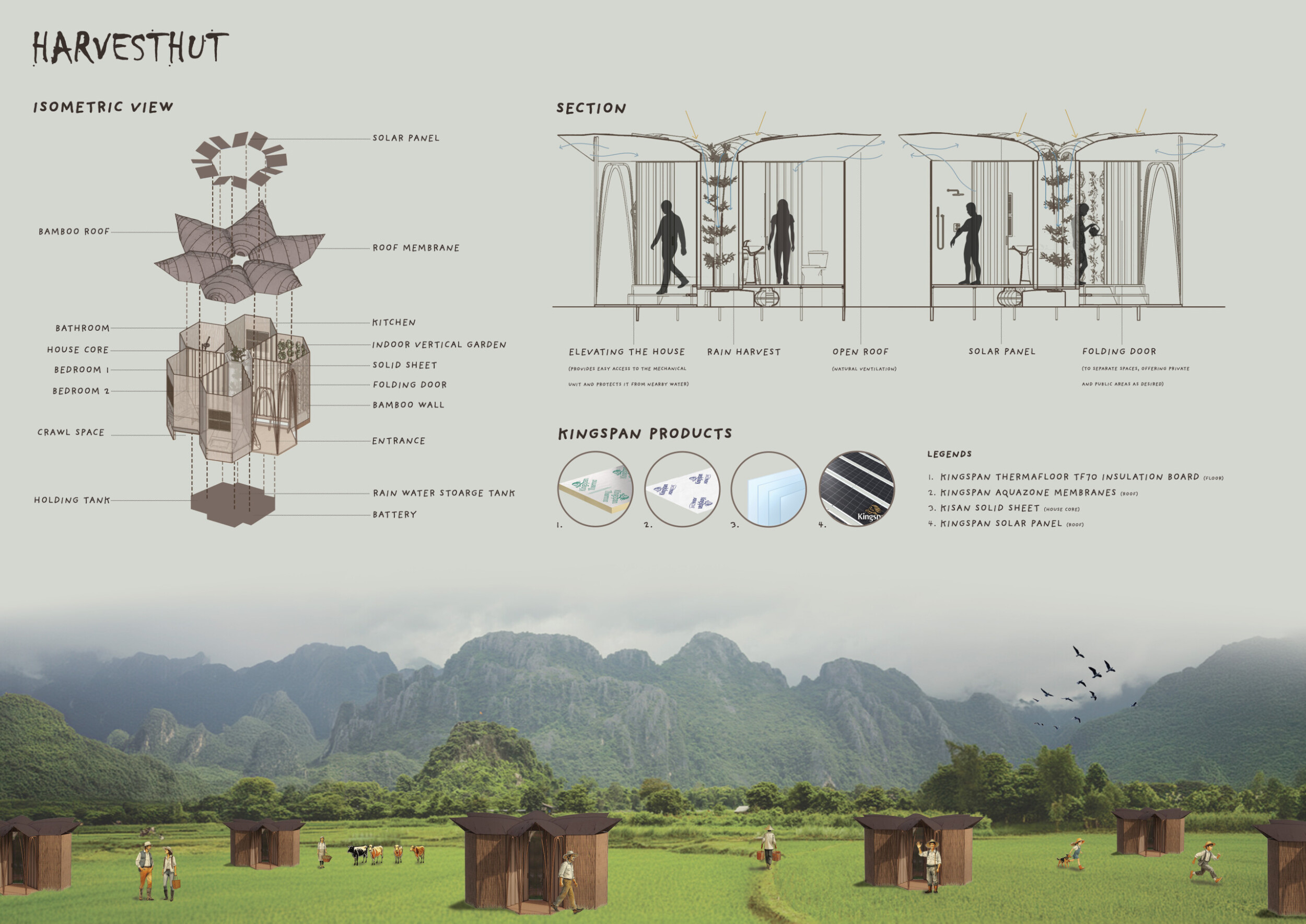 Architecture project // Bamboo Structure with Vertical Garden Enhancing ...