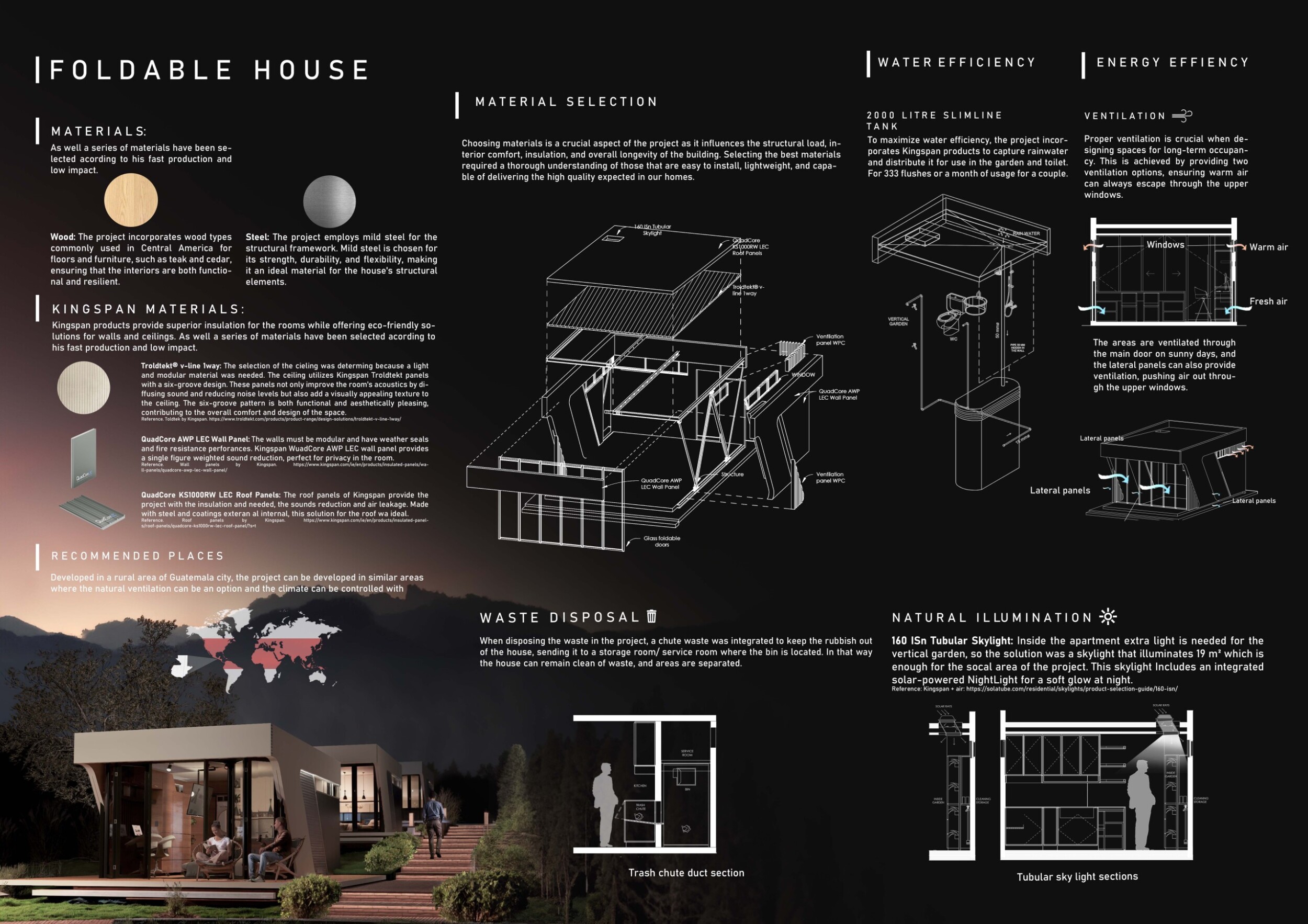 Architecture project // Modular Living Crafted from Kingspan Insulated ...