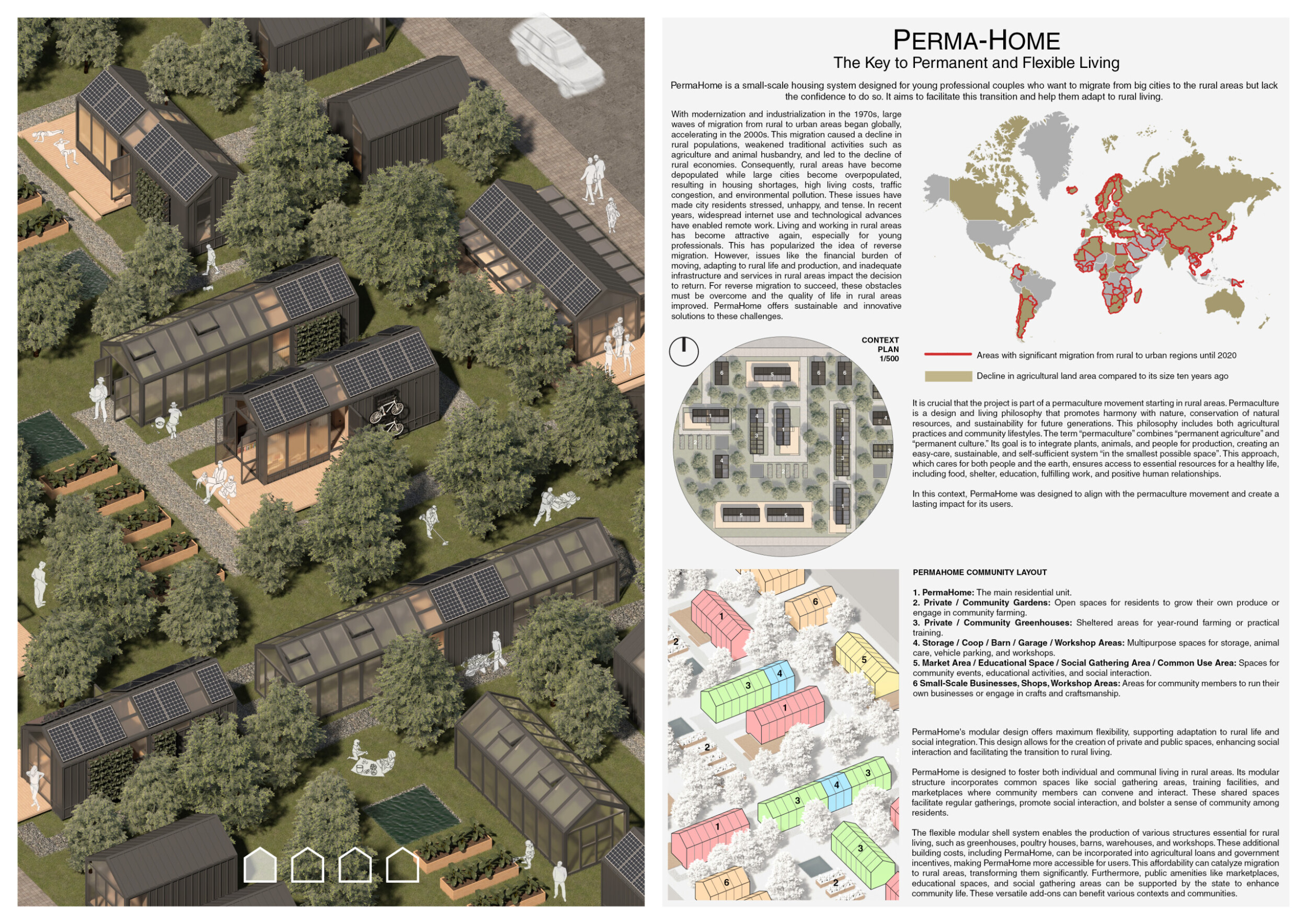 Architecture project // Permaculture Homes Featuring Kingspan Quadcore ...