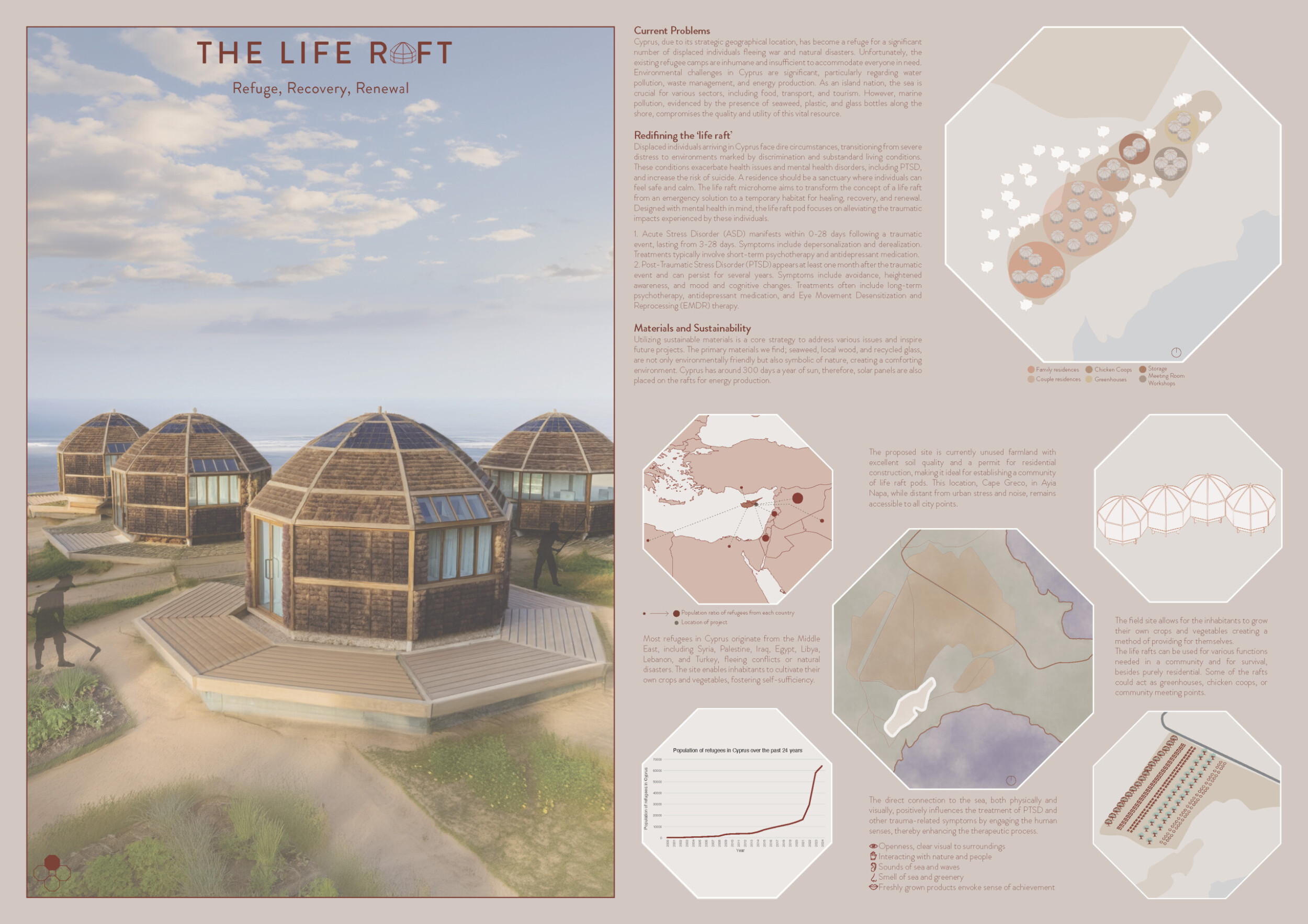 Architecture project // Seaweed Insulation and Cypress Wood Form ...