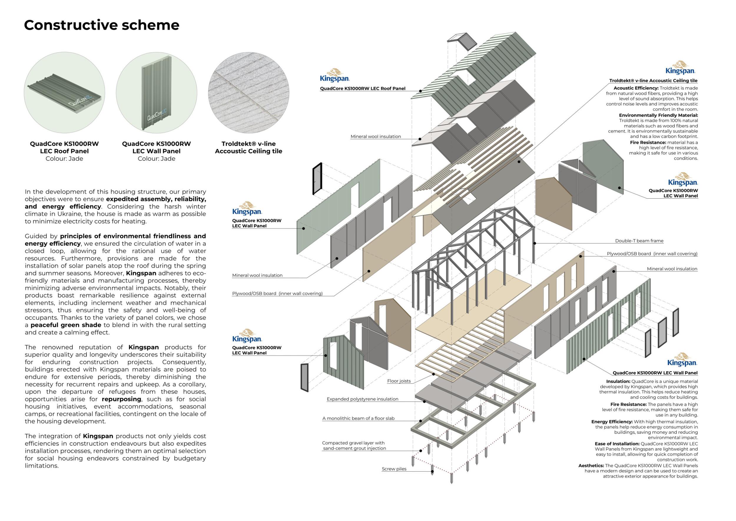 Architecture project // Sustainable Housing with Kingspan Panels and ...