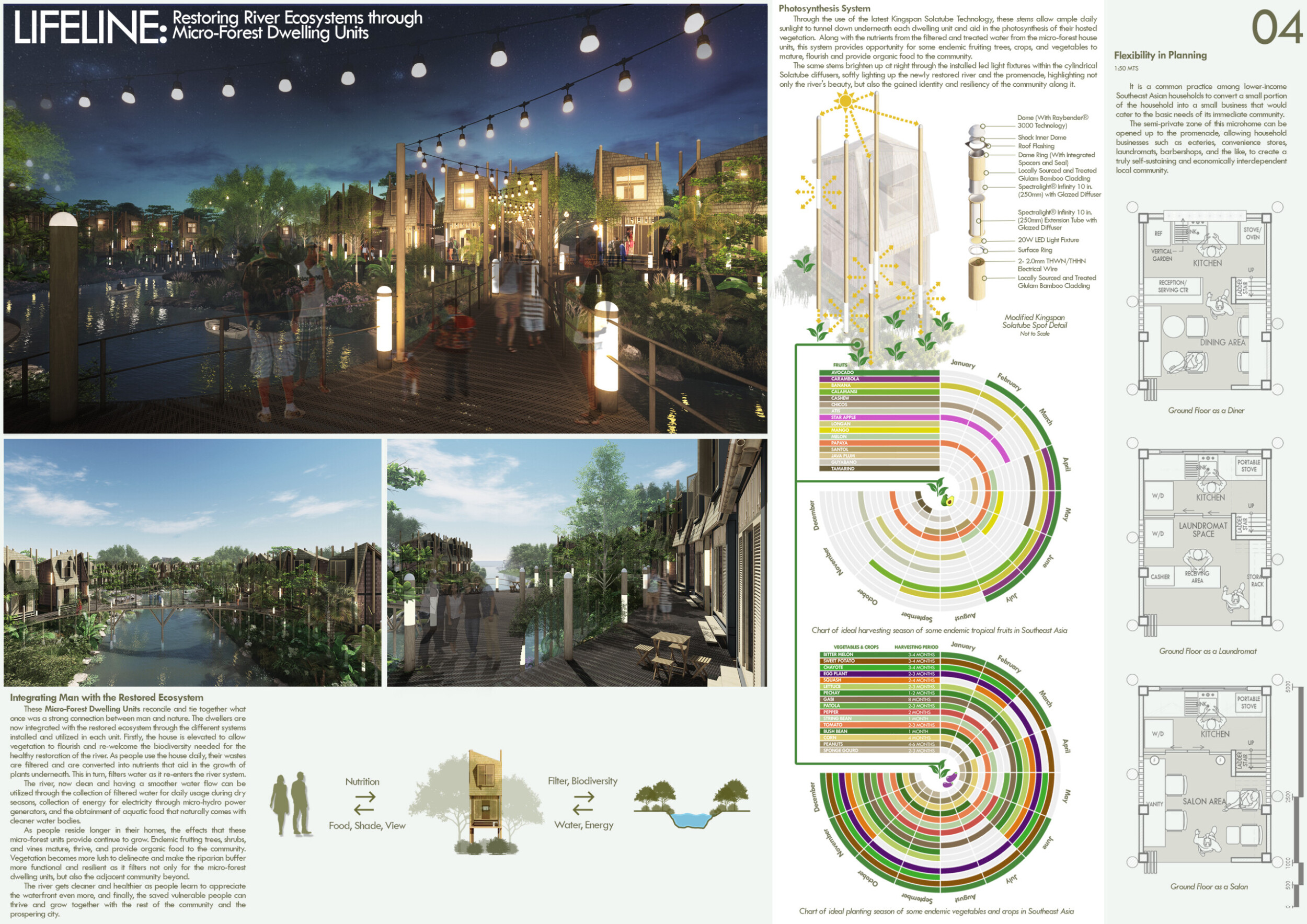 Architecture project // Bamboo Structures and Eco-Bricks Transforming ...