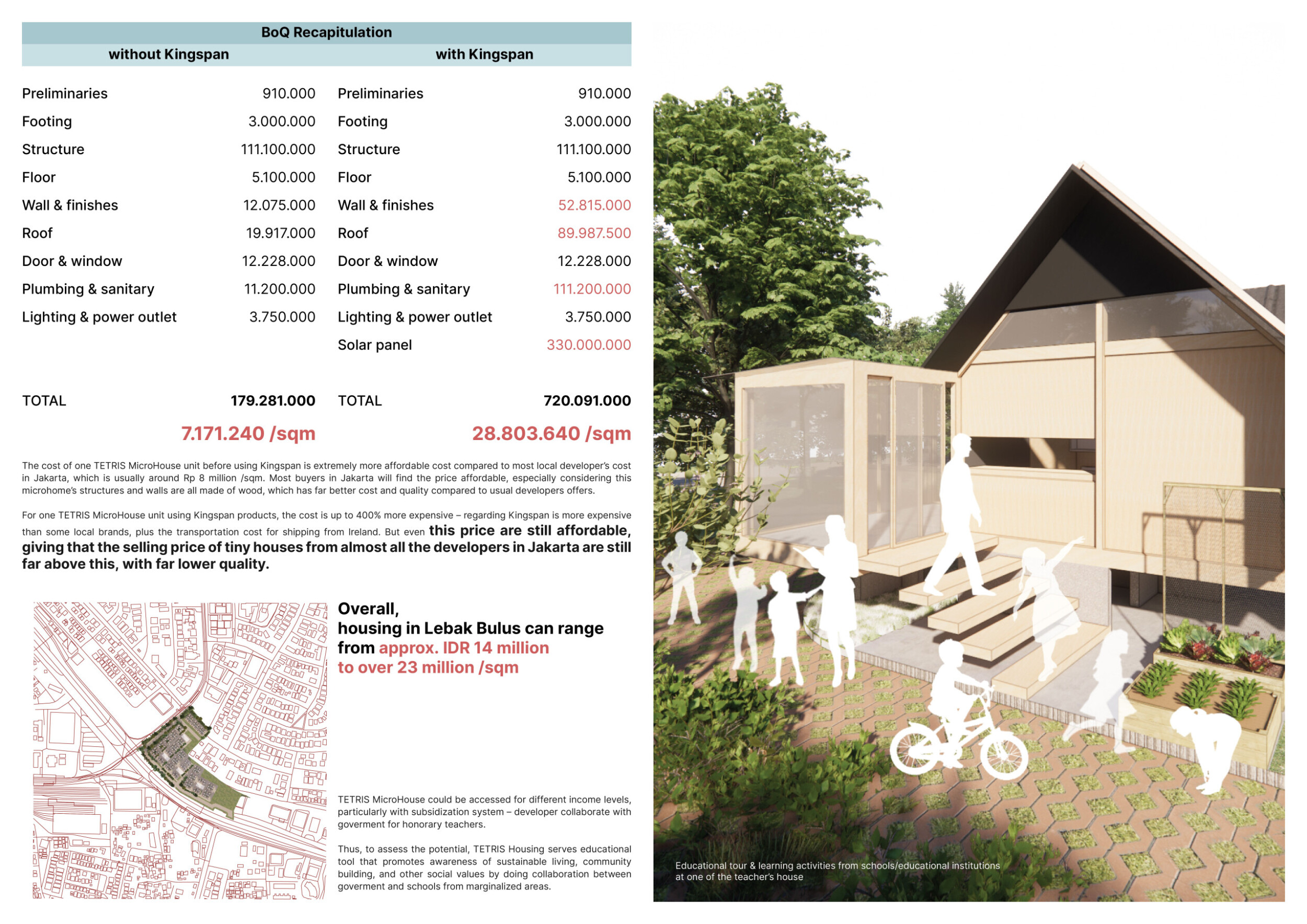 Architecture project // Charred Wooden Shingles and Kingspan Panels in ...