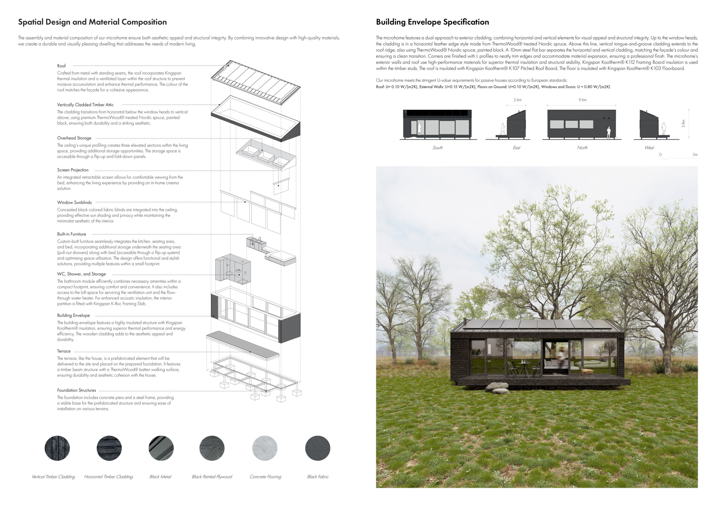 Architecture project // Thermowood Façade and Energy-Efficient Design ...
