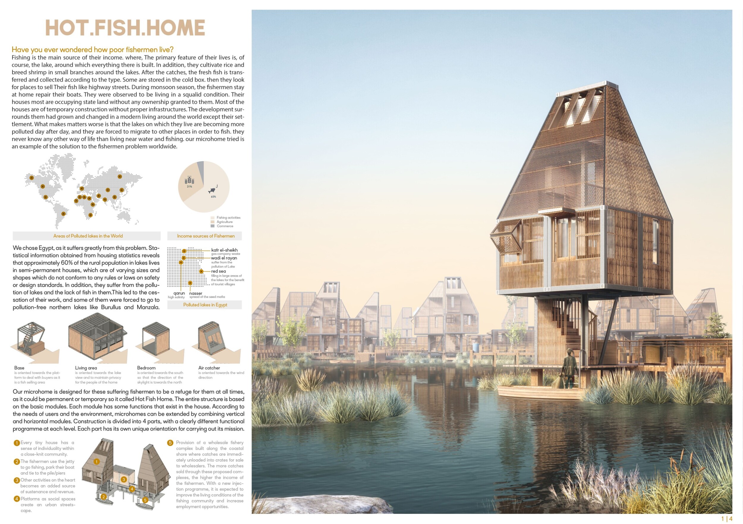 Architecture project // Floating Shelters Built from Reeds and Steel ...