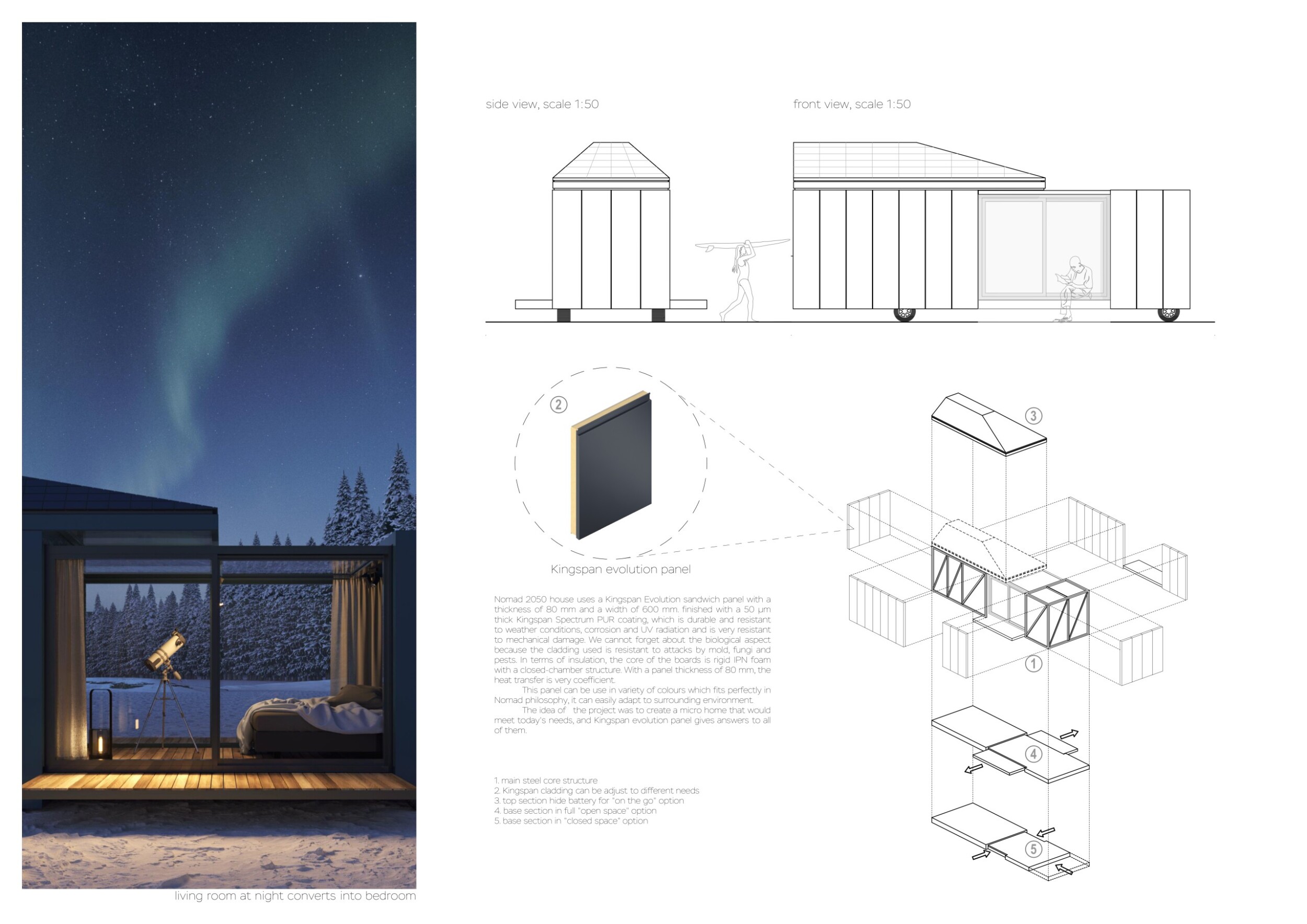 Architecture project // Smart Foam Panels and Solar Energy Integration ...