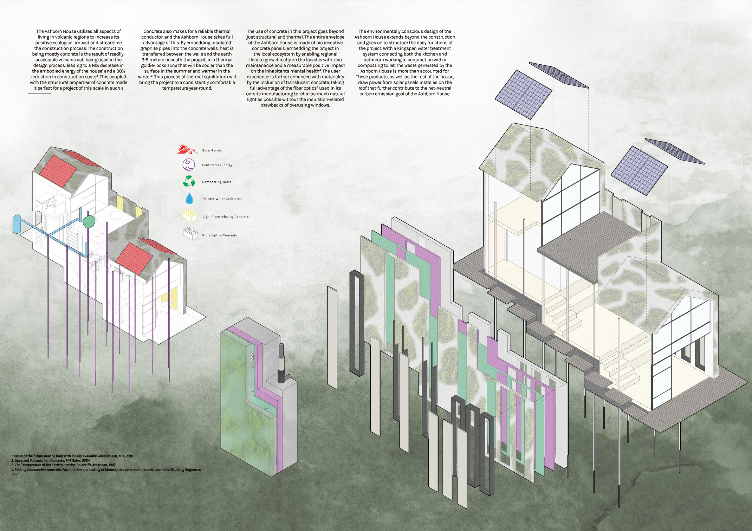 Architecture project // Volcanic Concrete and Living Walls in a Modular ...