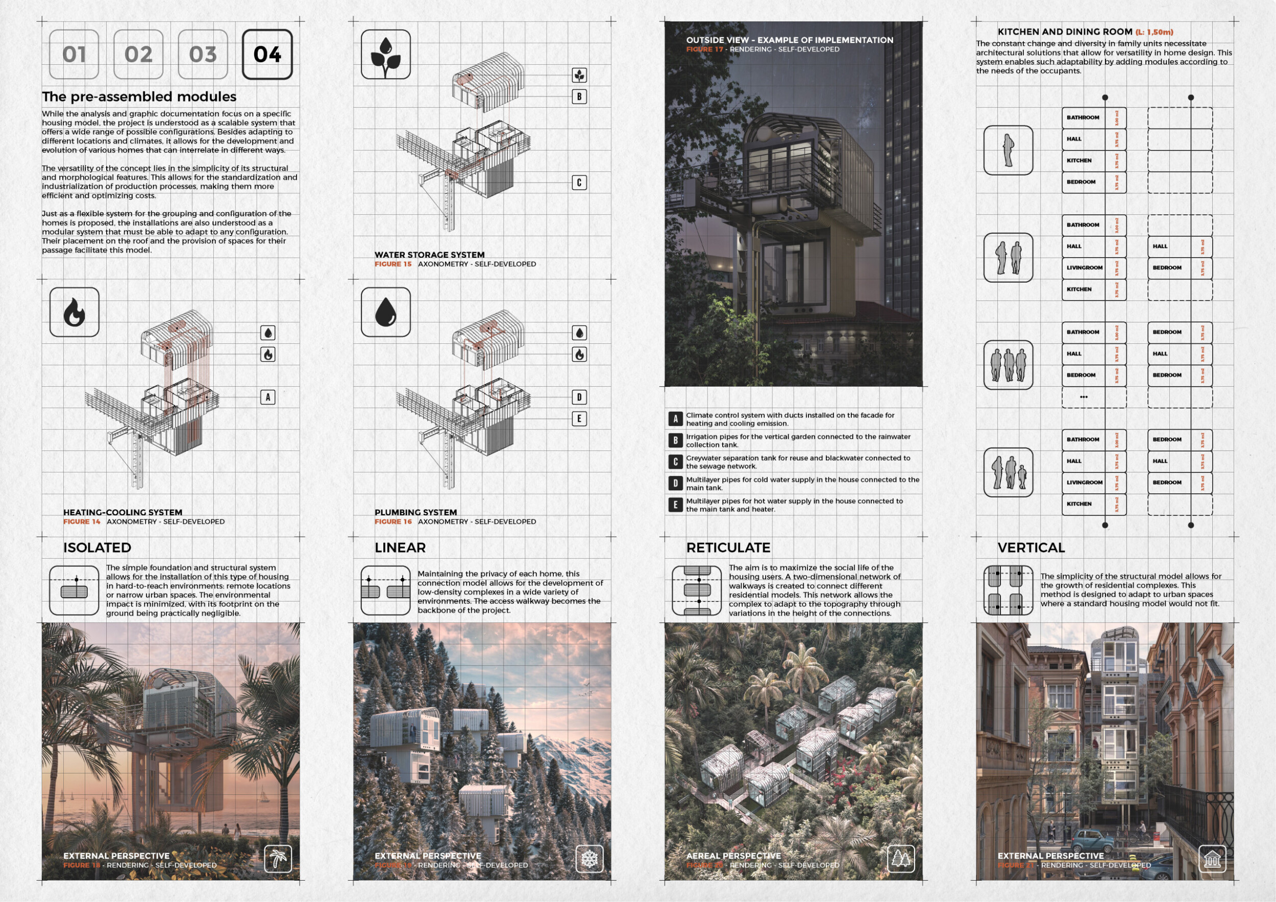 Architecture project // Sustainable Steel-Frame Housing with Climate ...