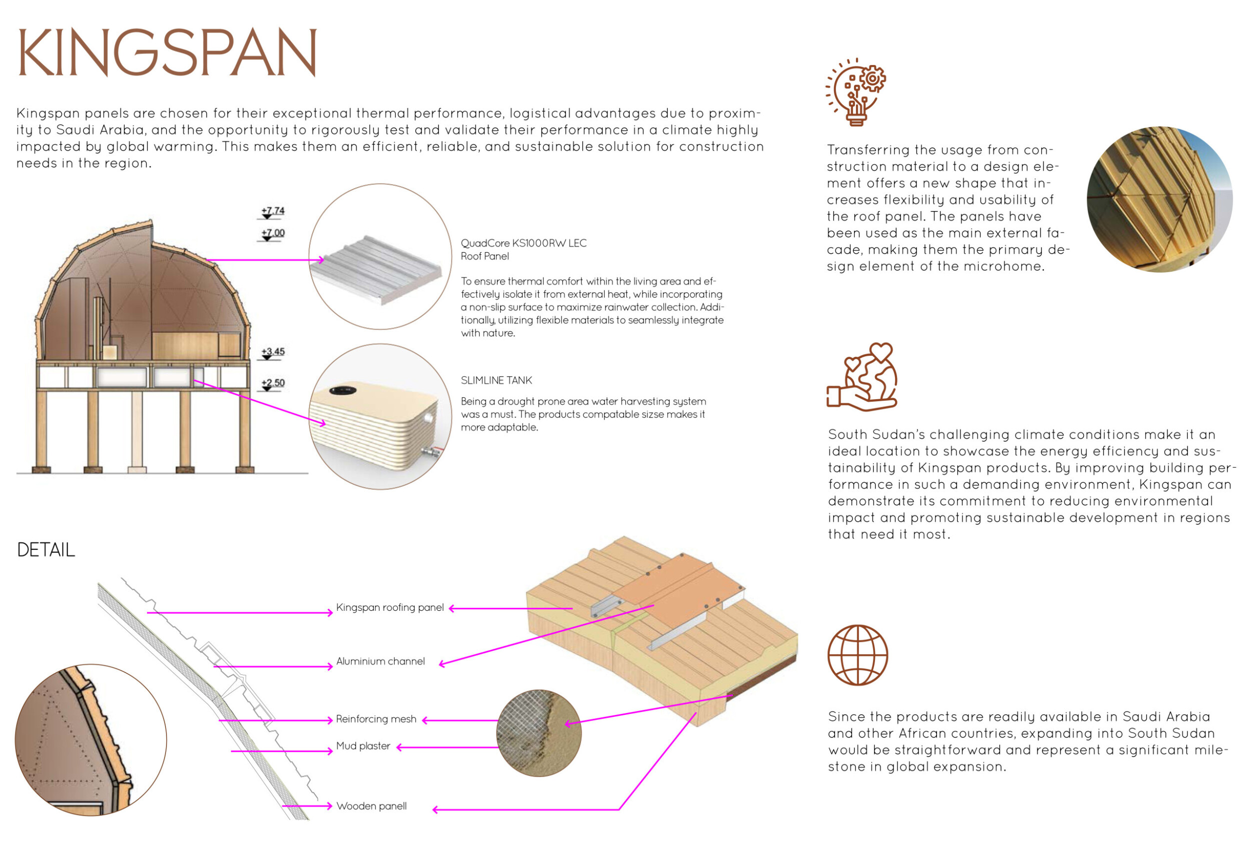 Architecture project // Geodesic Dome Structures Featuring Kingspan ...