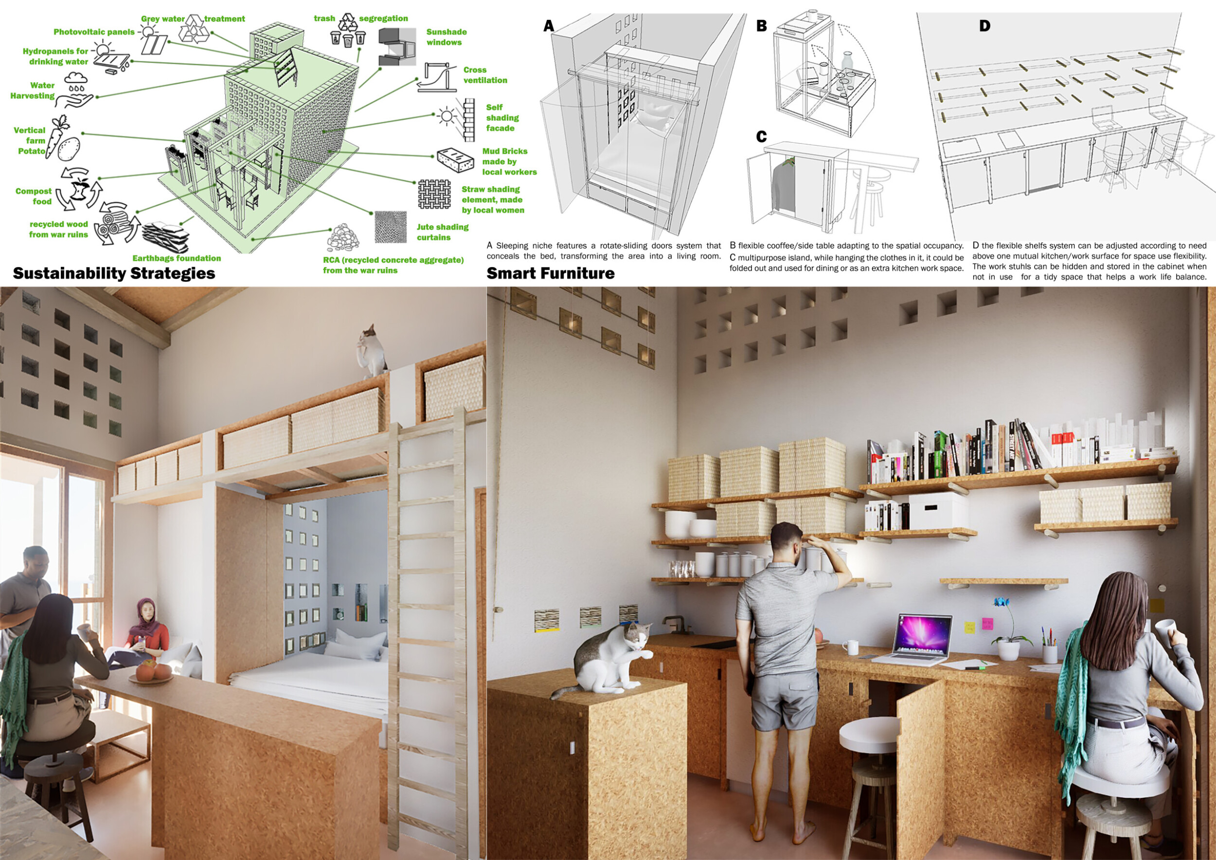 Architecture project // Modular Shelters Built with Cob and Recycled ...