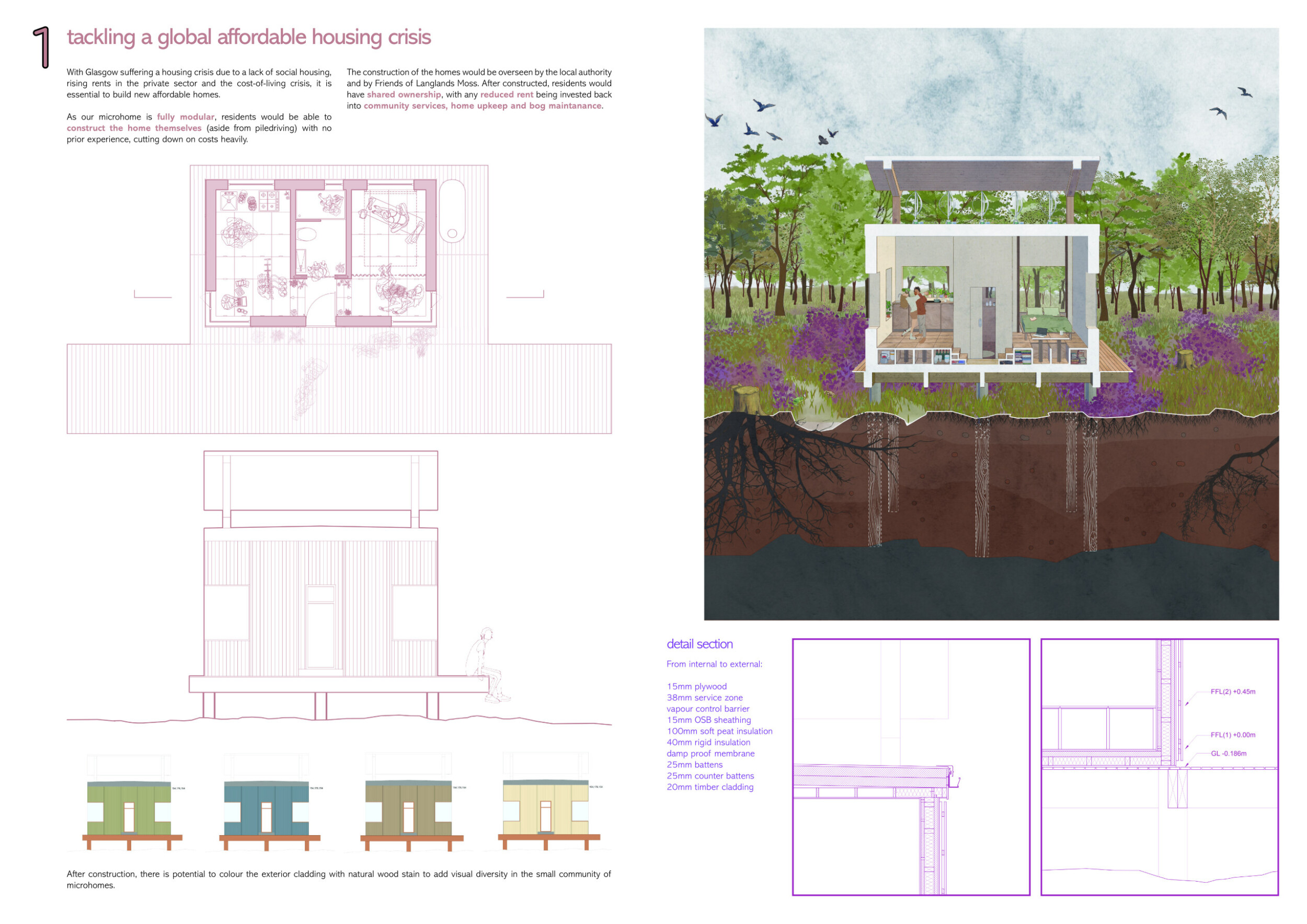 Architecture project // Peat Insulation and Modular Homes Integrated ...