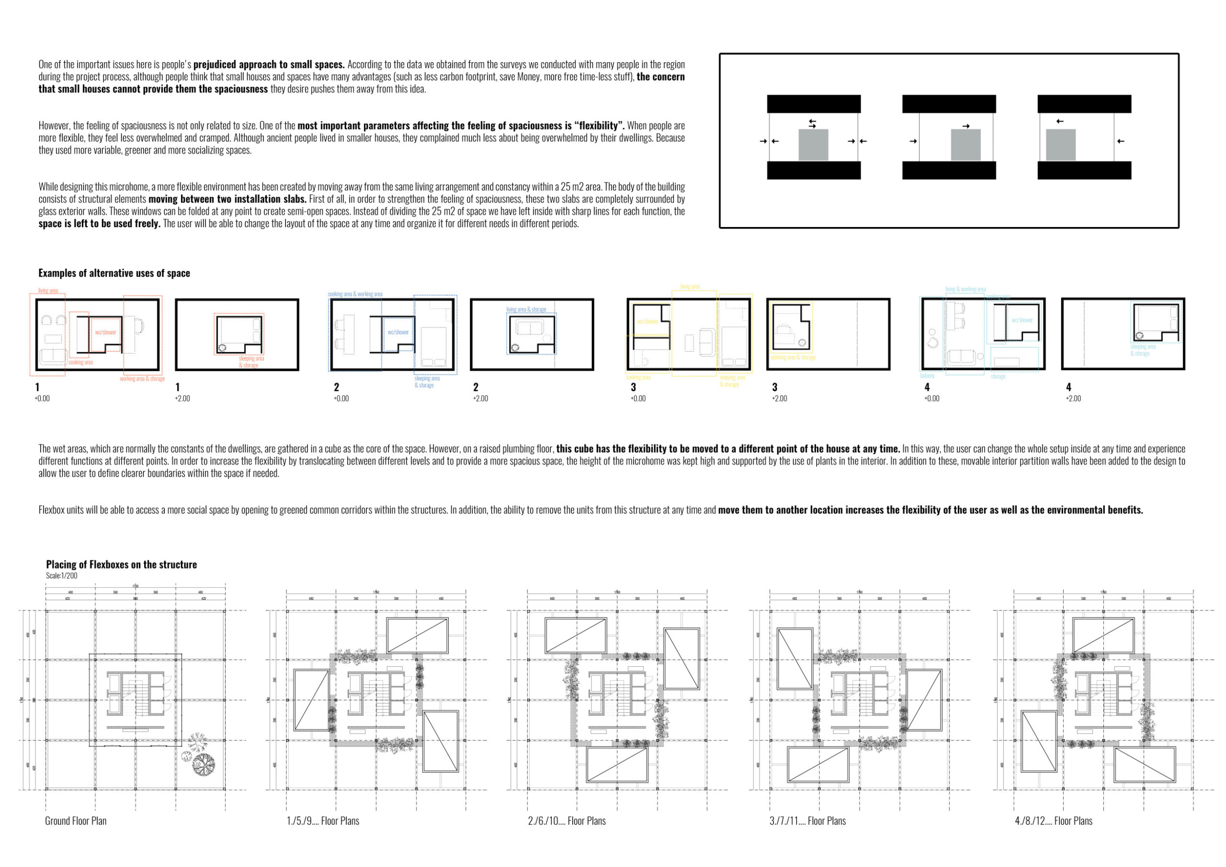 Architecture project // Modular Units with Photovoltaic Integration and ...