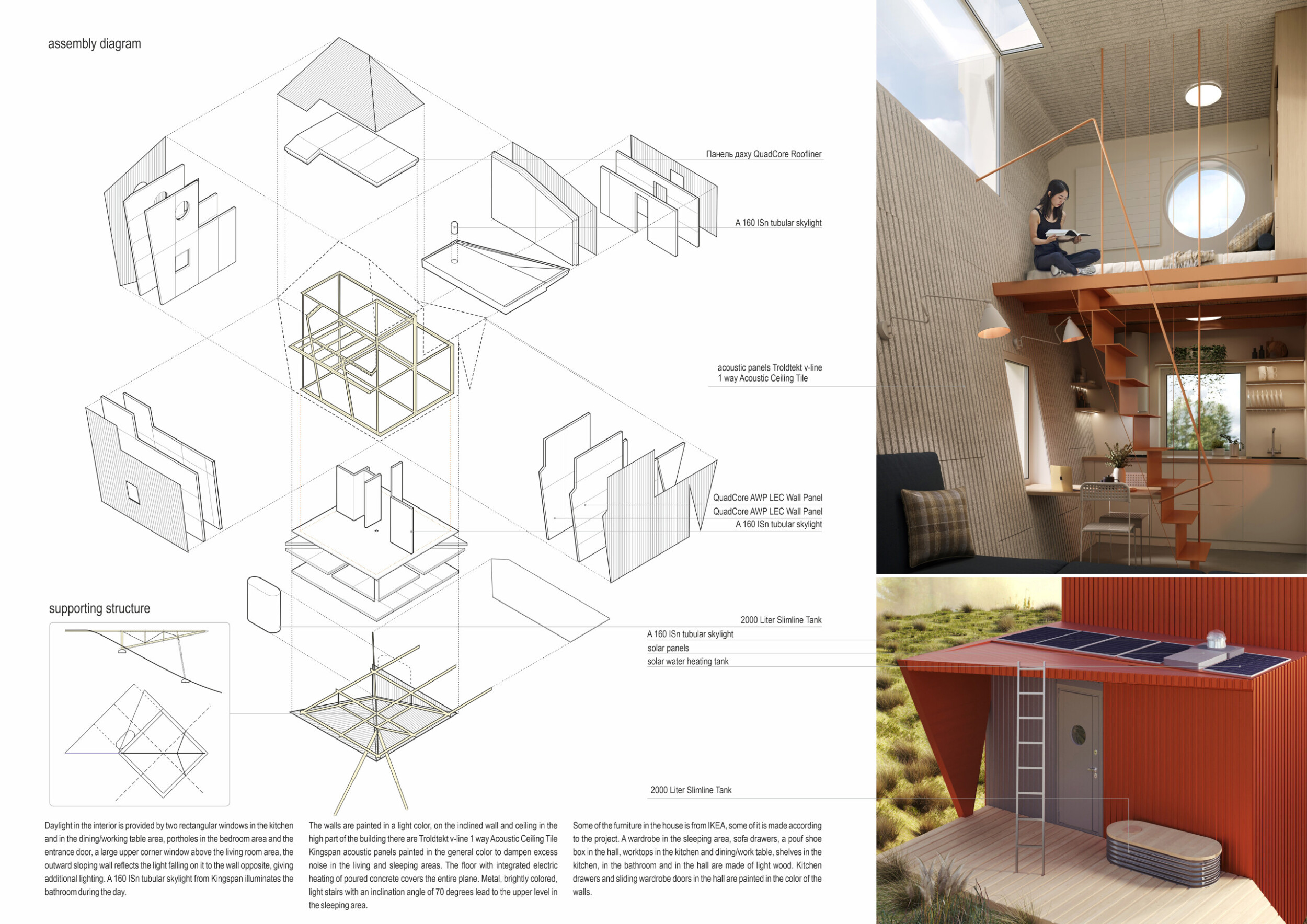 Architecture project // Modular Living Spaces Enhanced by Kingspan ...