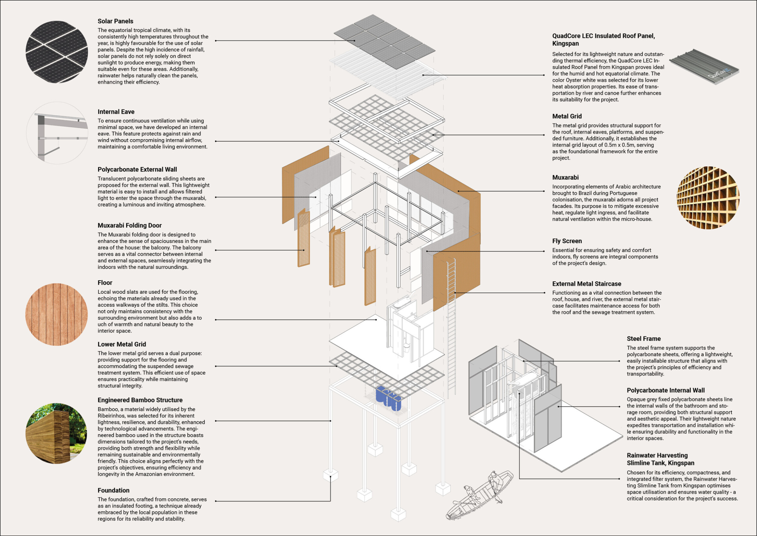 Architecture project // Bamboo Frames and Polycarbonate Facades ...