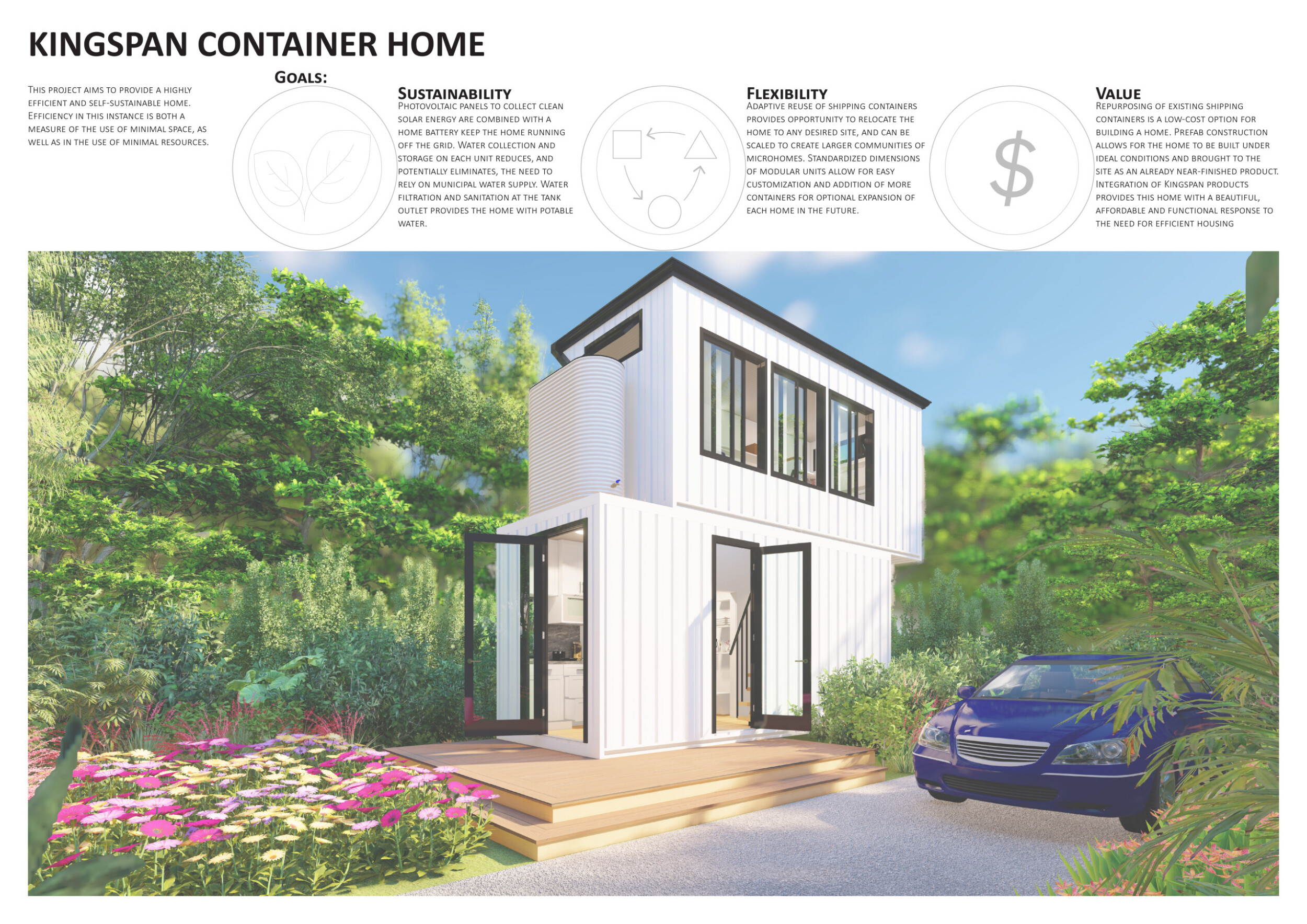 Architecture project // Repurposed Shipping Containers Integrated with ...