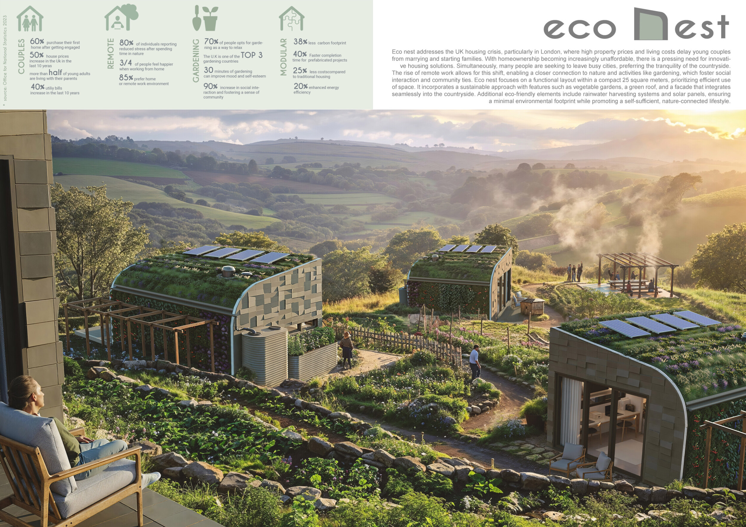Architecture project // Vertical Gardens and Quadcore Panels in ...