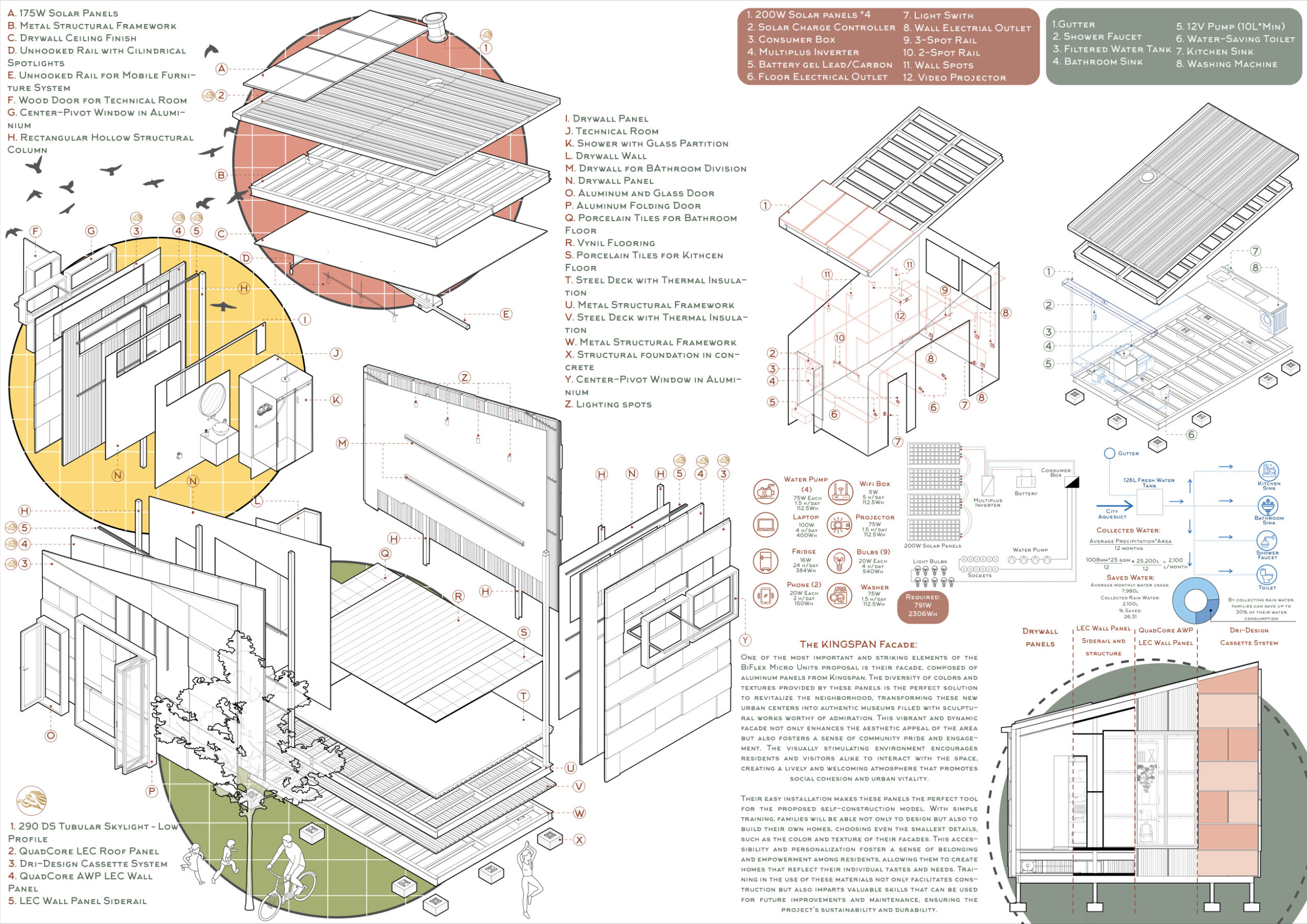 Architecture project // Modular Living Spaces Featuring Eco-Friendly ...
