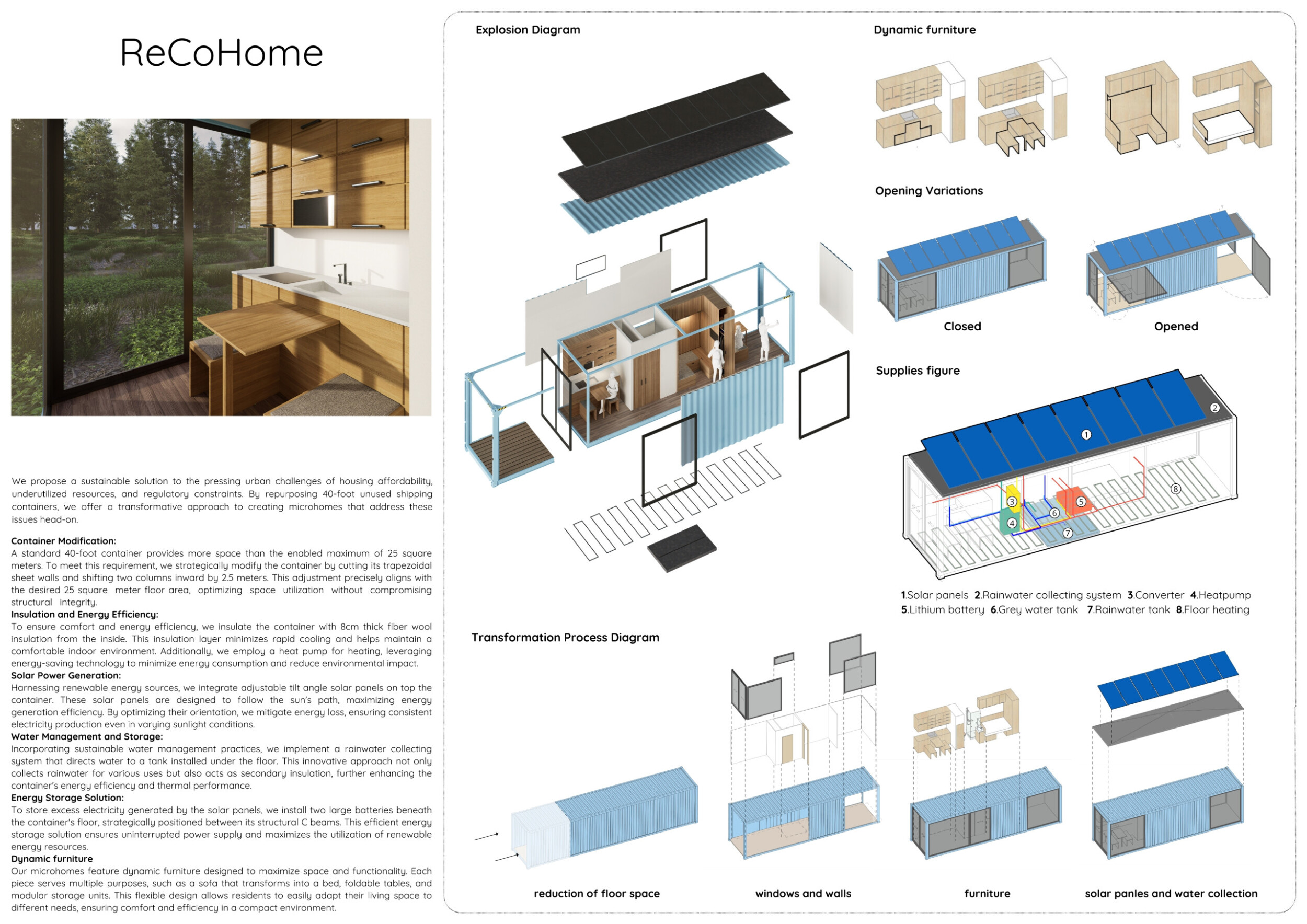 Architecture project // Sustainable Microhomes Crafted from Shipping ...